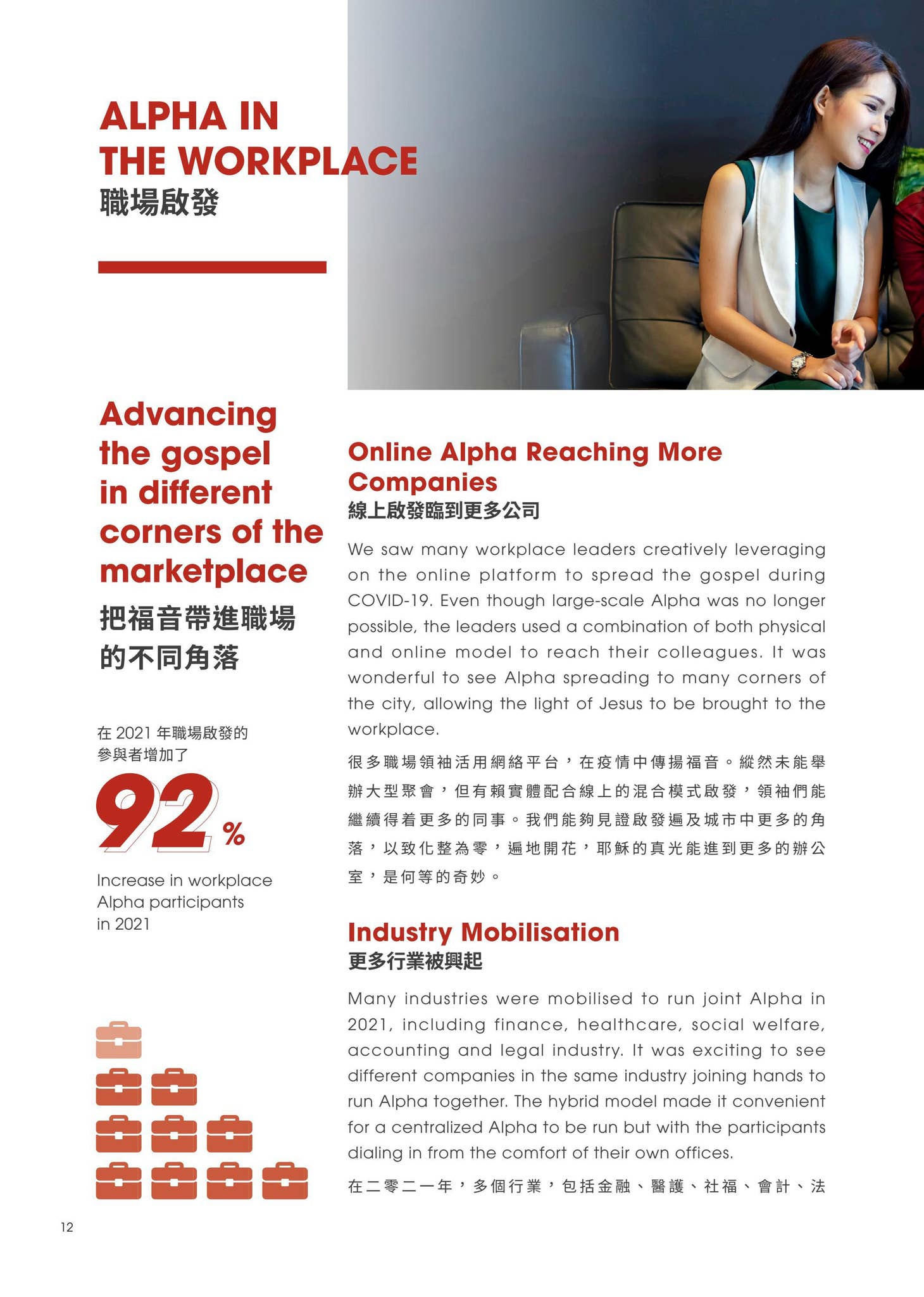Alpha Hong Kong Annual Report 2021 by Alpha Hong Kong - Issuu