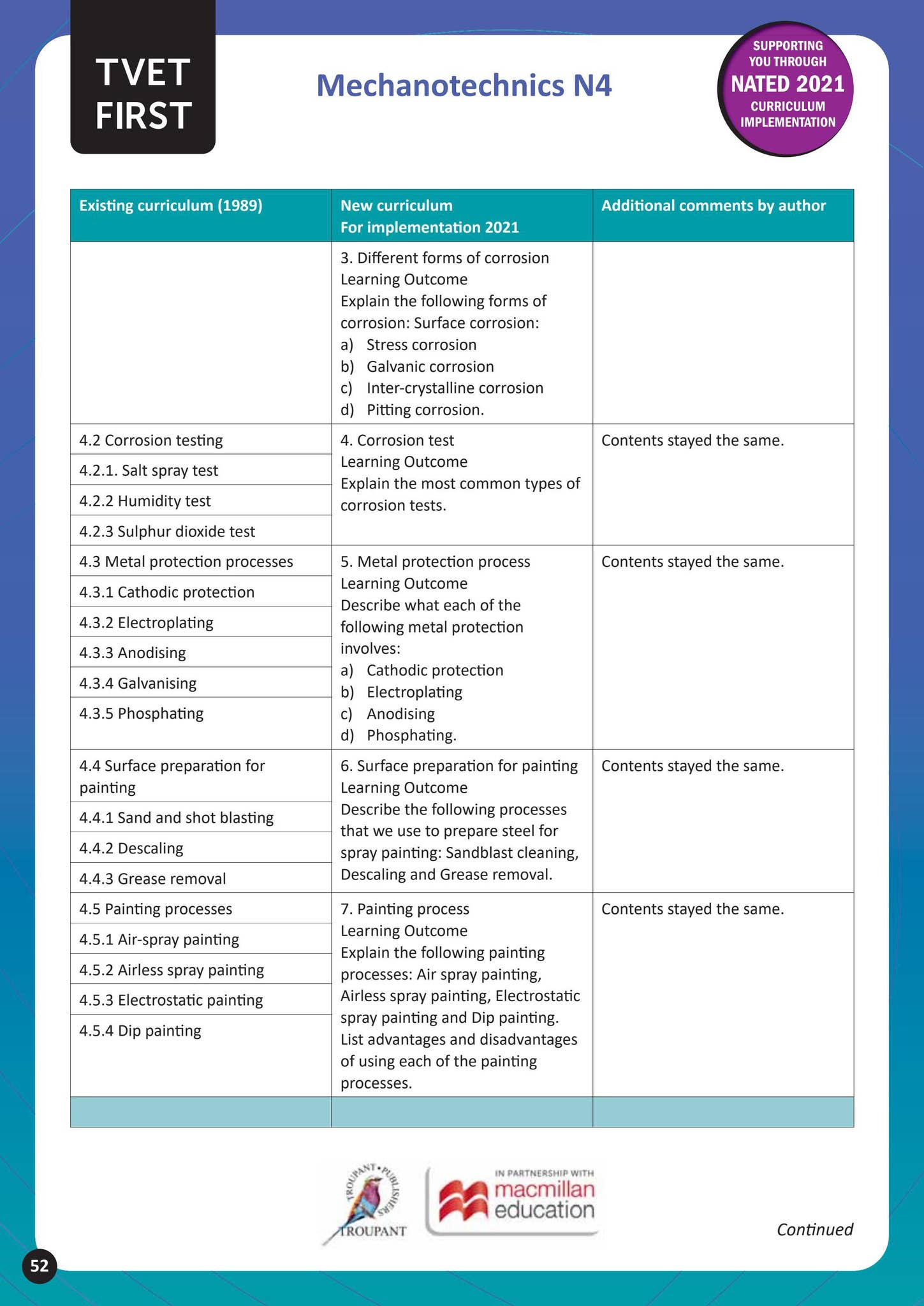 N1 - N5 Curriculum Guide by Macmillan Education South Africa - Issuu