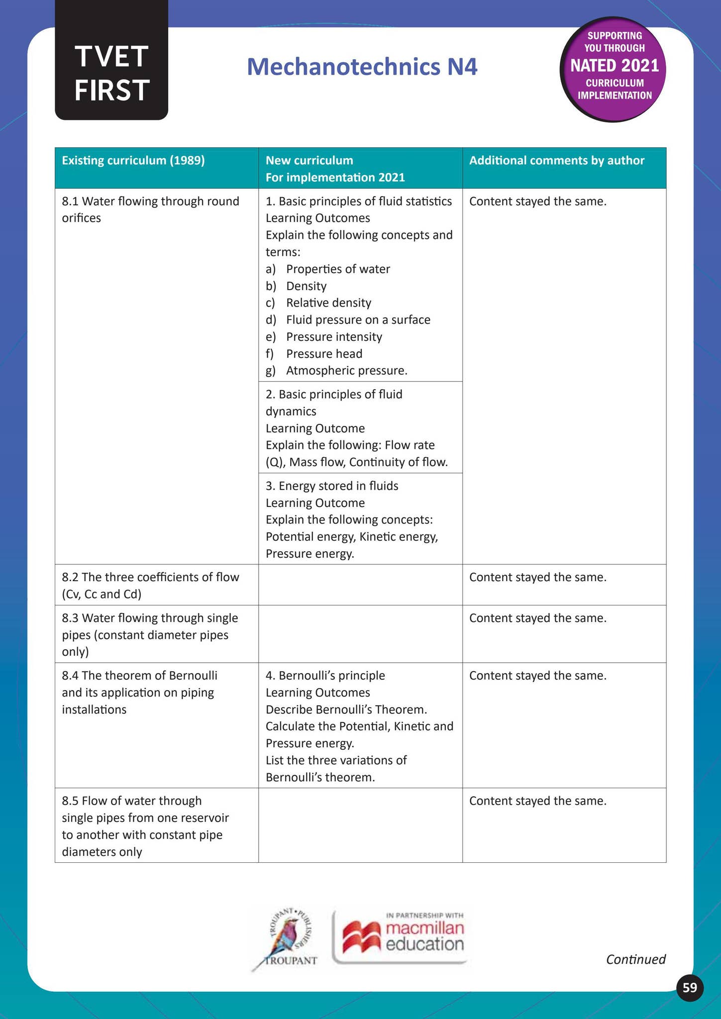 N1 - N5 Curriculum Guide by Macmillan Education South Africa - Issuu