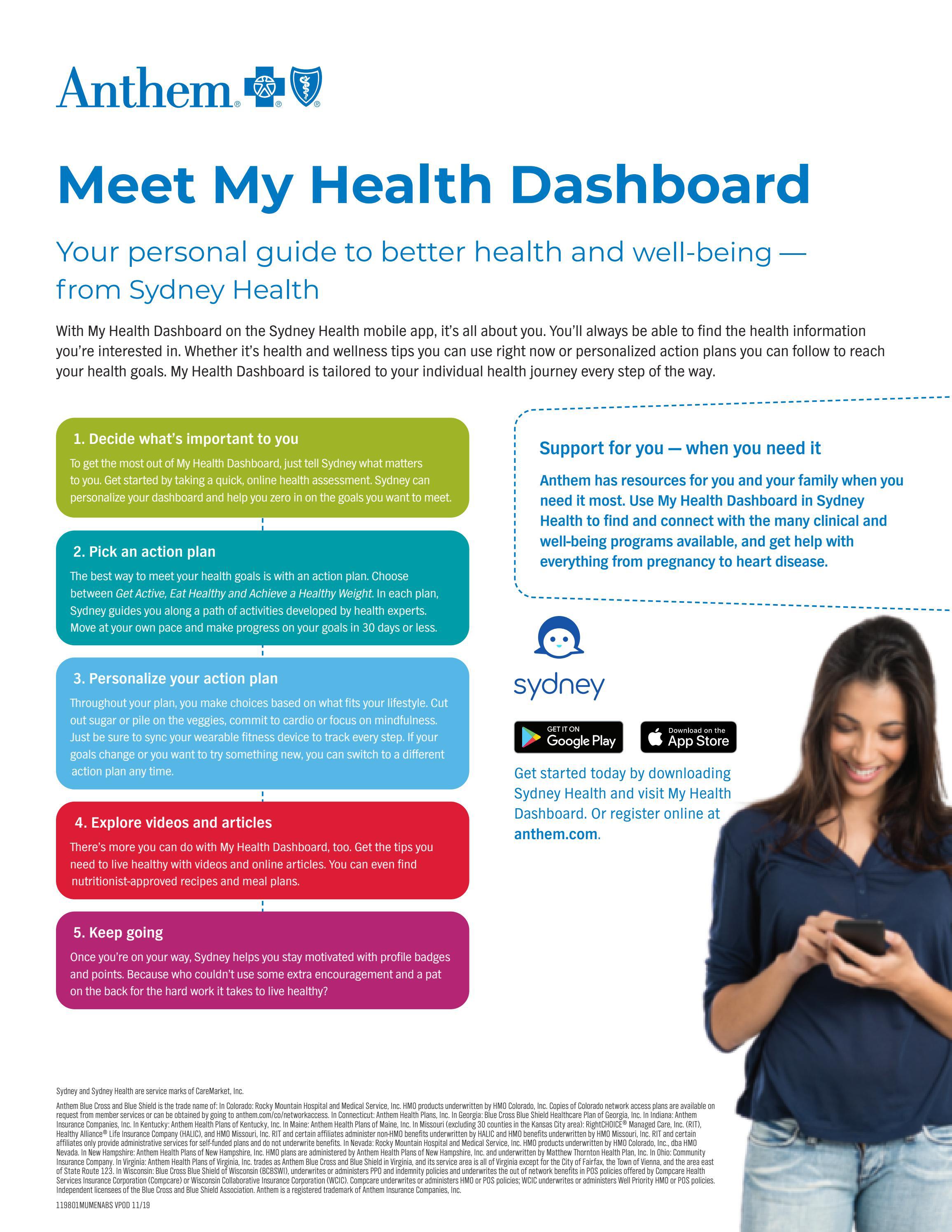 My Health Dashboard by MJ Insurance - Issuu