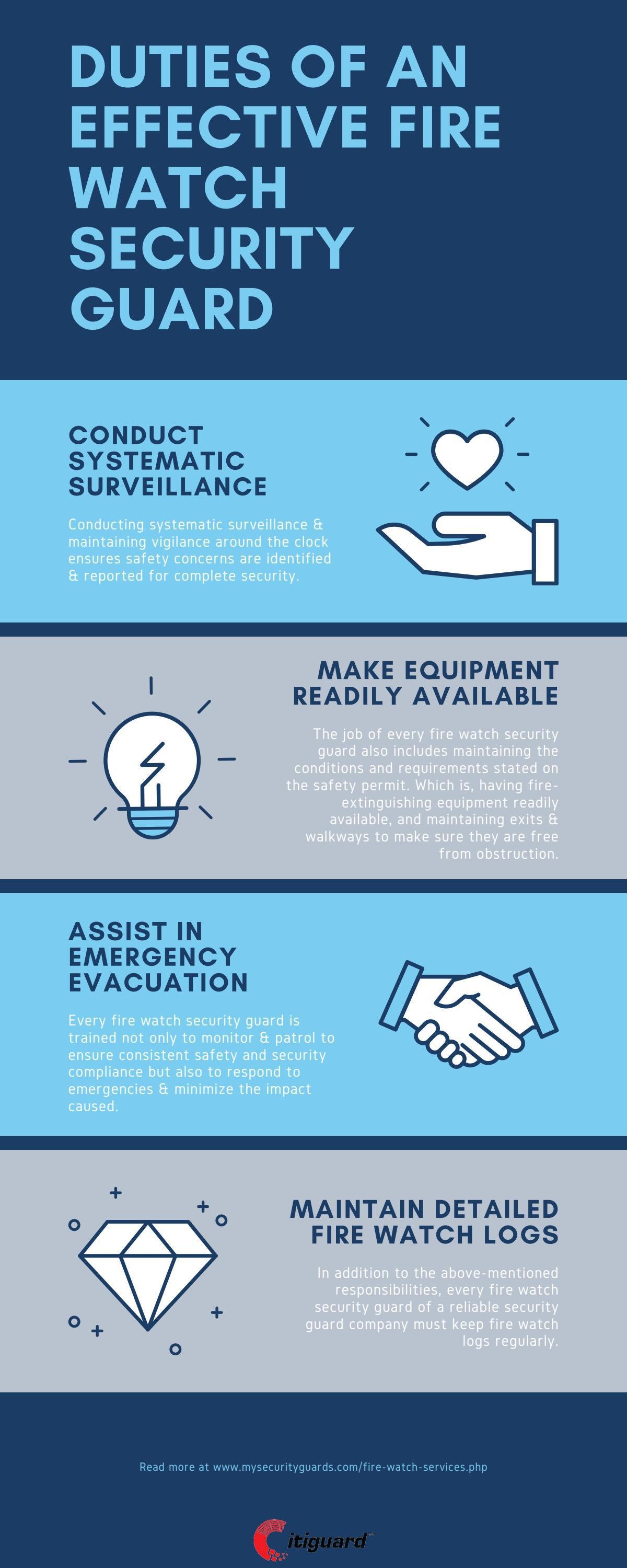 Duties of an effective fire watch security guard - Cityguard by ...