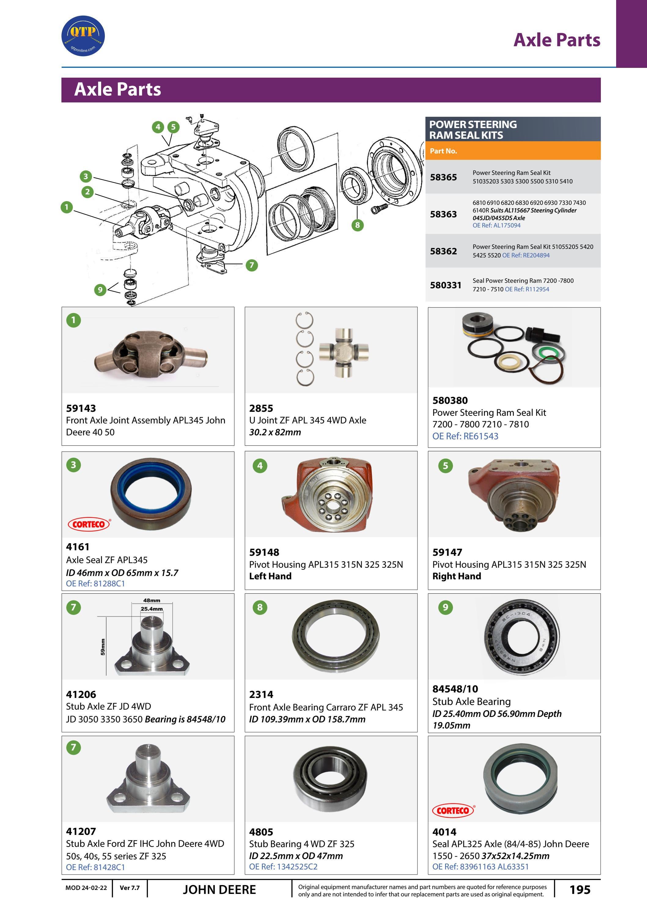 7 john deere by Quality Tractor Parts - Issuu