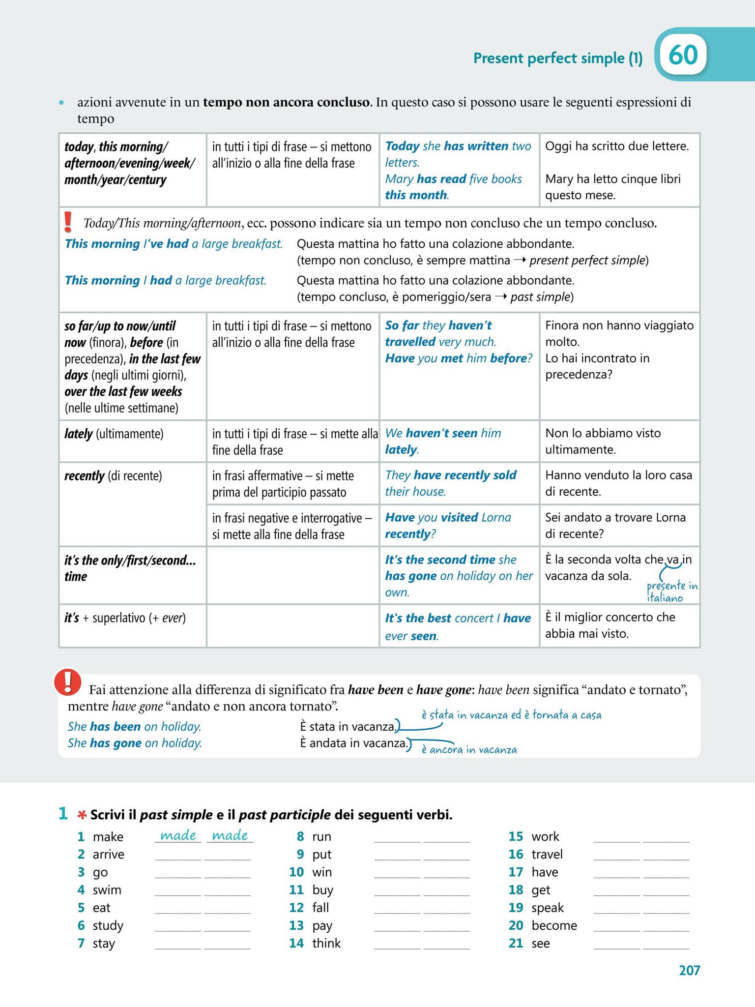 Grammar Evolution by ELI Publishing - Issuu