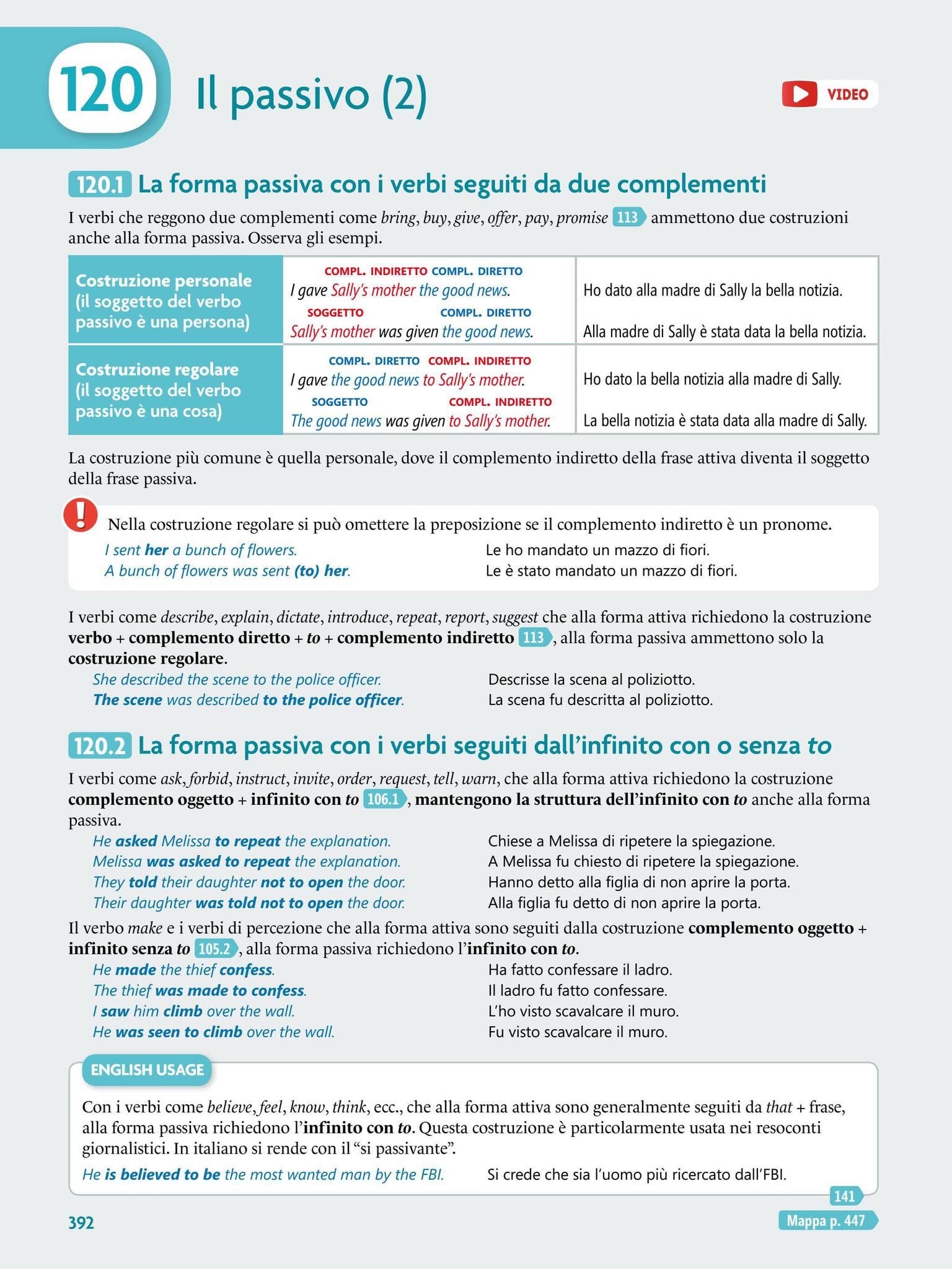 Grammar Evolution by ELI Publishing - Issuu