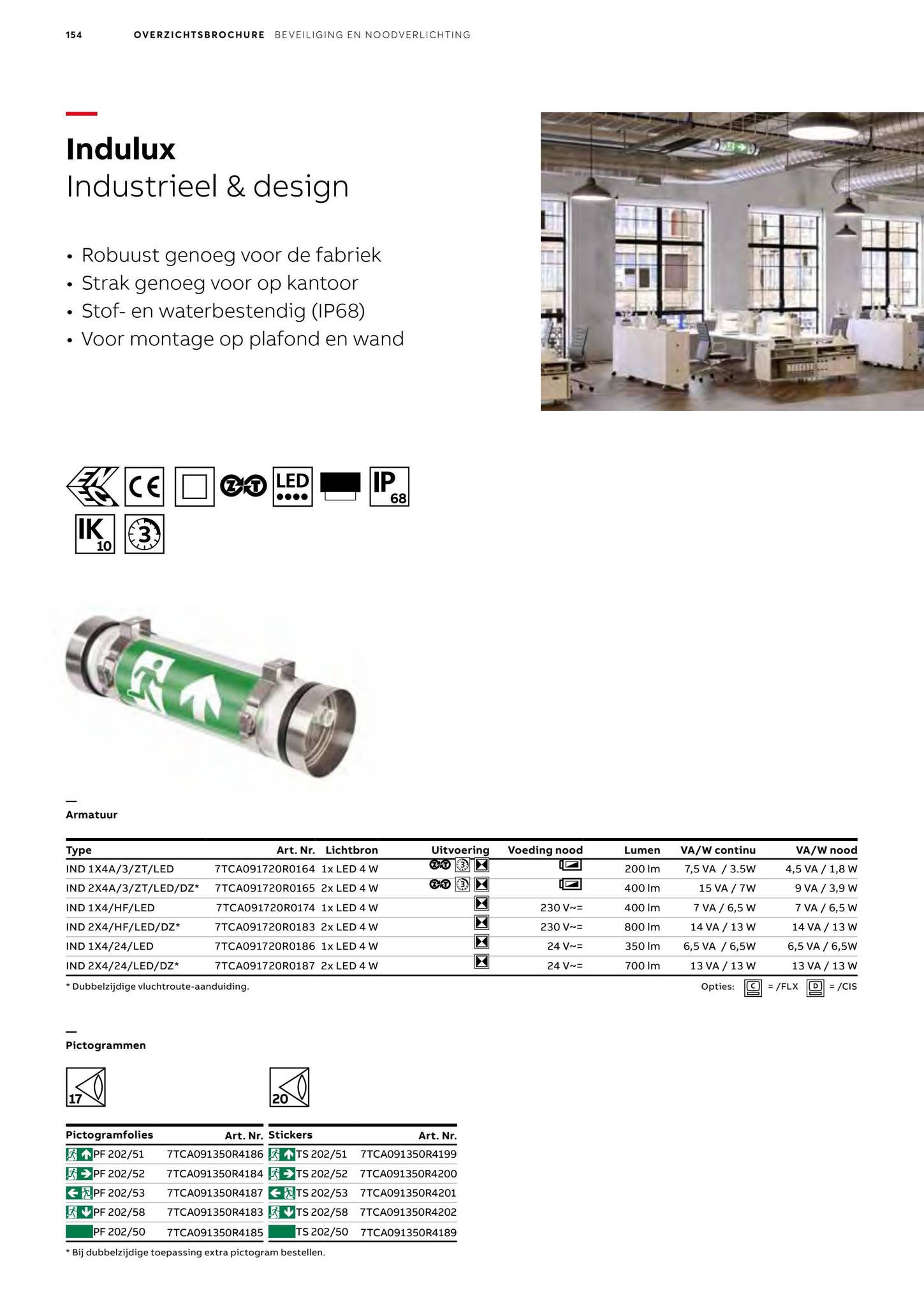 ABB Busch-Jaeger overzichtsbrochure by Partout - Issuu