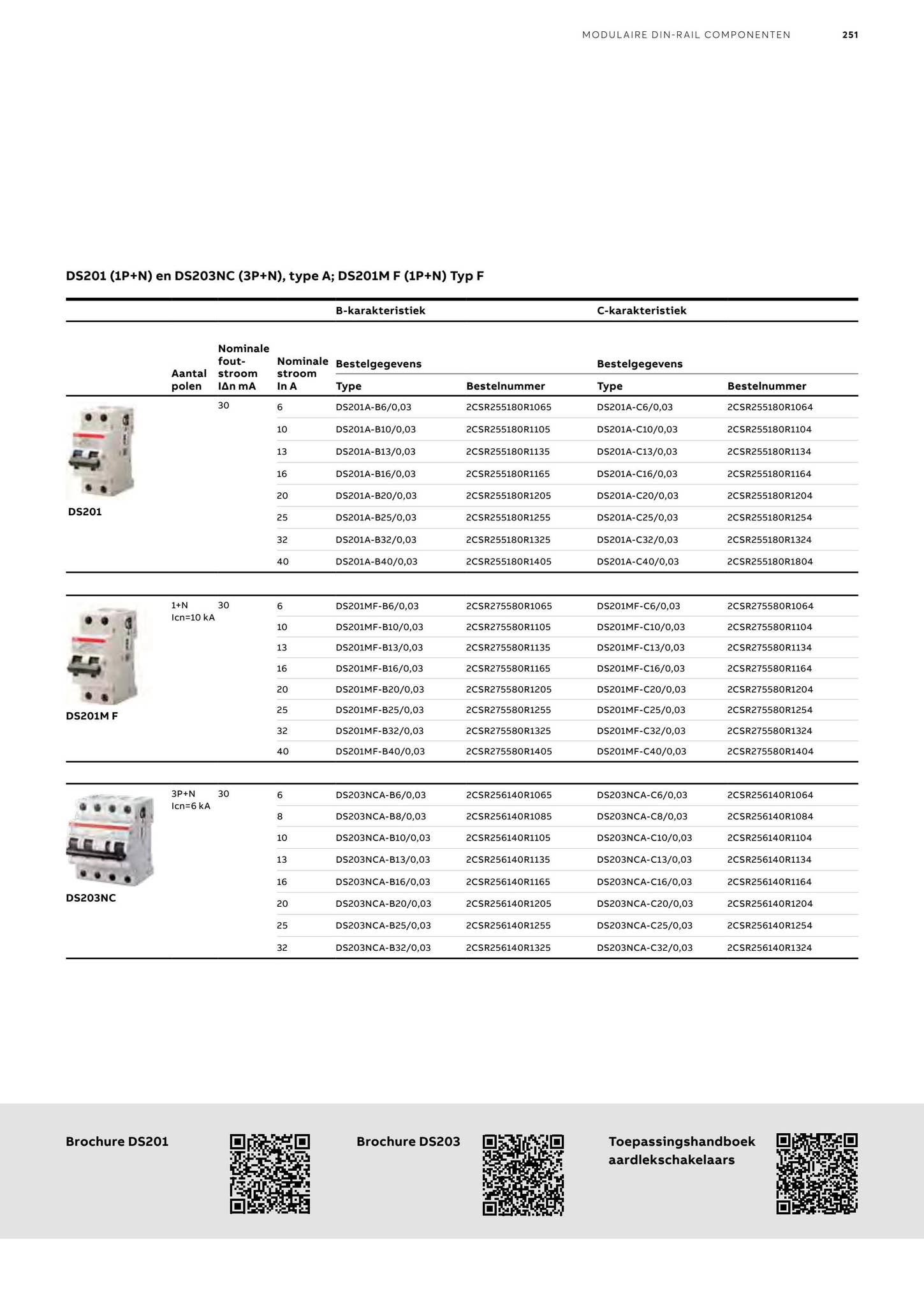 ABB Busch-Jaeger overzichtsbrochure by Partout - Issuu
