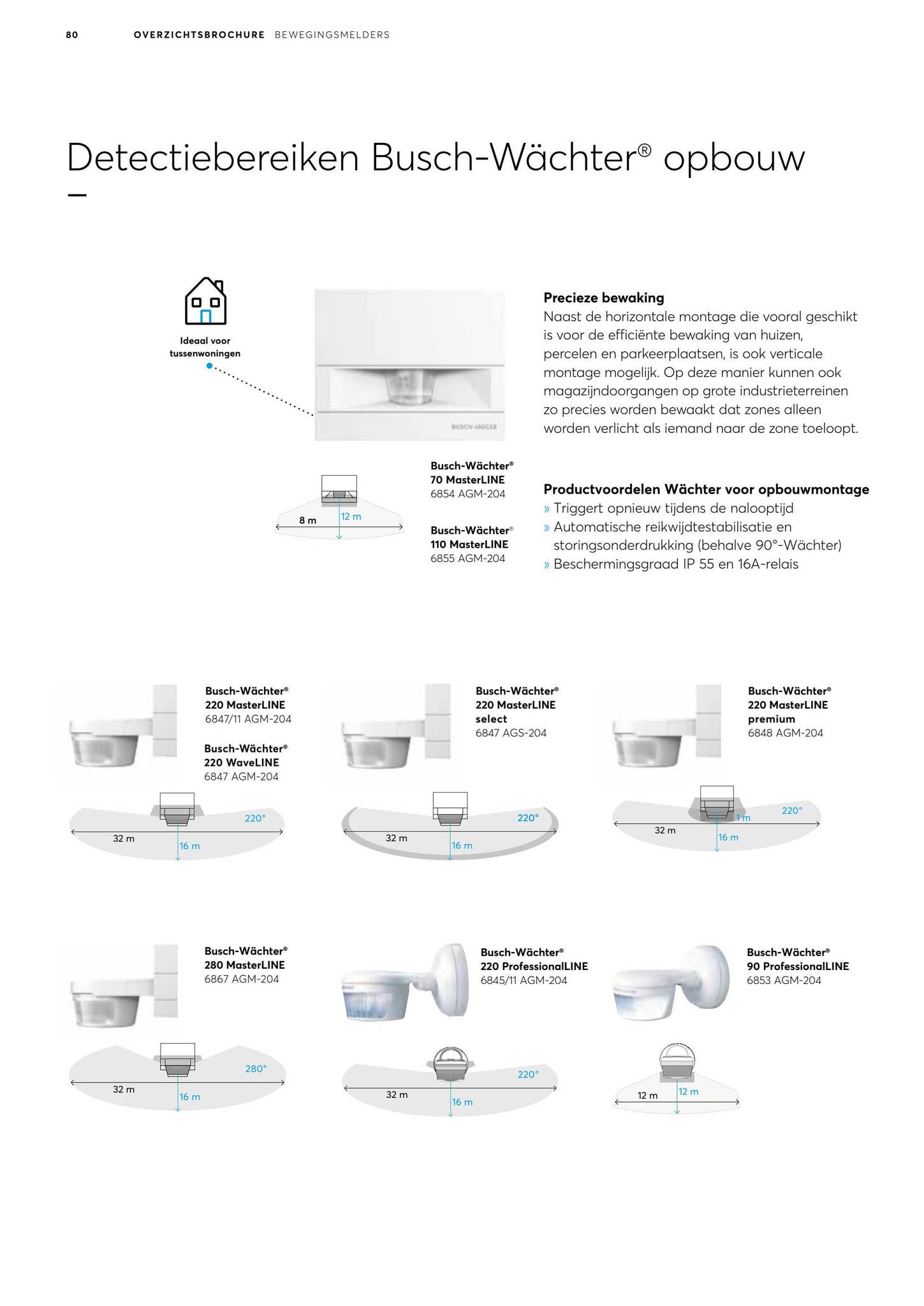 ABB Busch-Jaeger overzichtsbrochure by Partout - Issuu