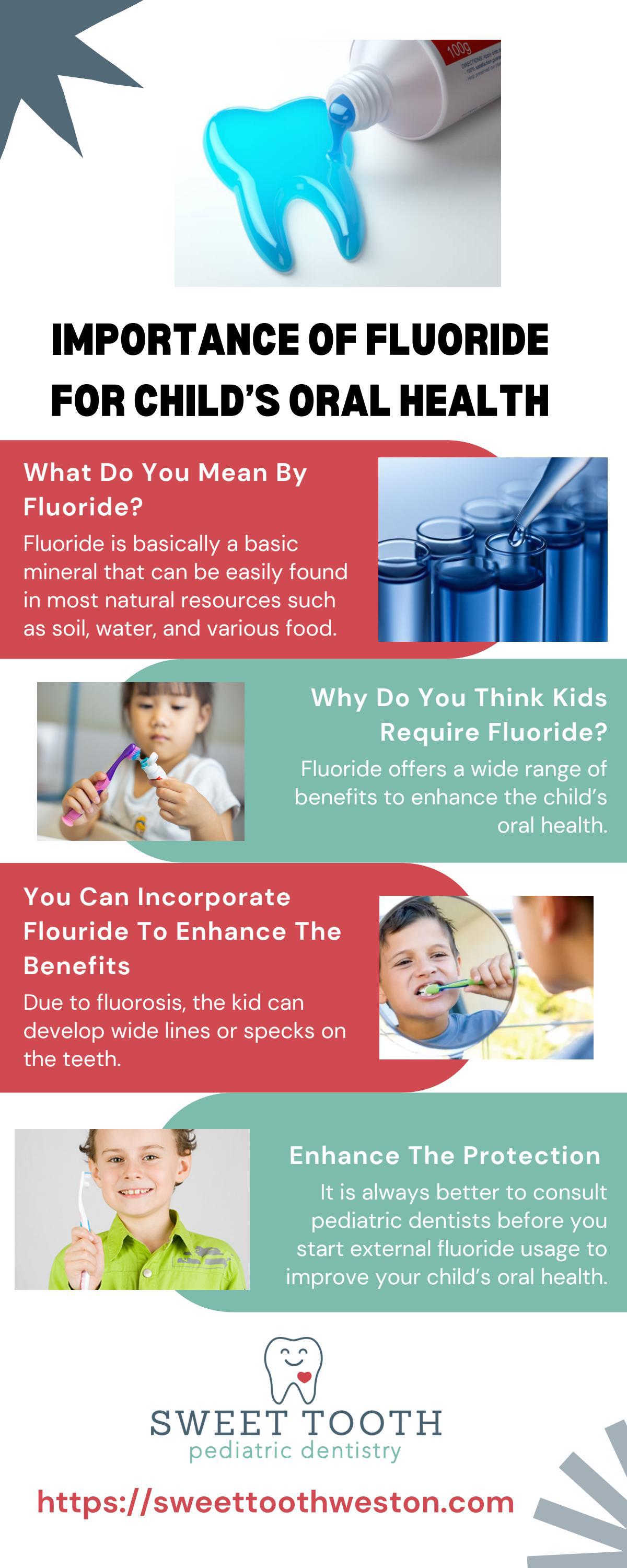 Importance Of Fluoride For Child’s Oral Health by Sweet Tooth Pediatric ...