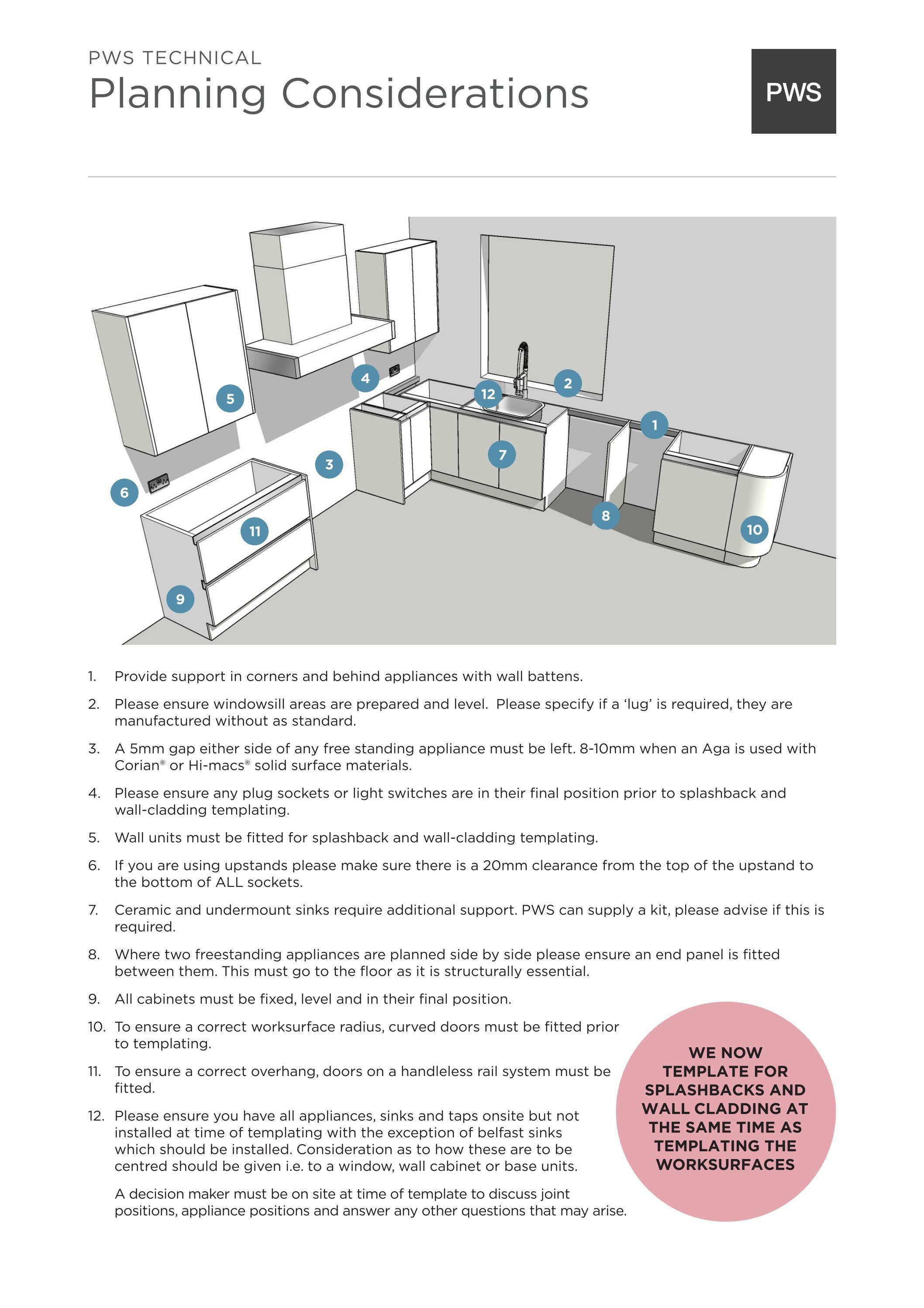 Worksurface planning considerations by PWS Distributors Ltd - Issuu