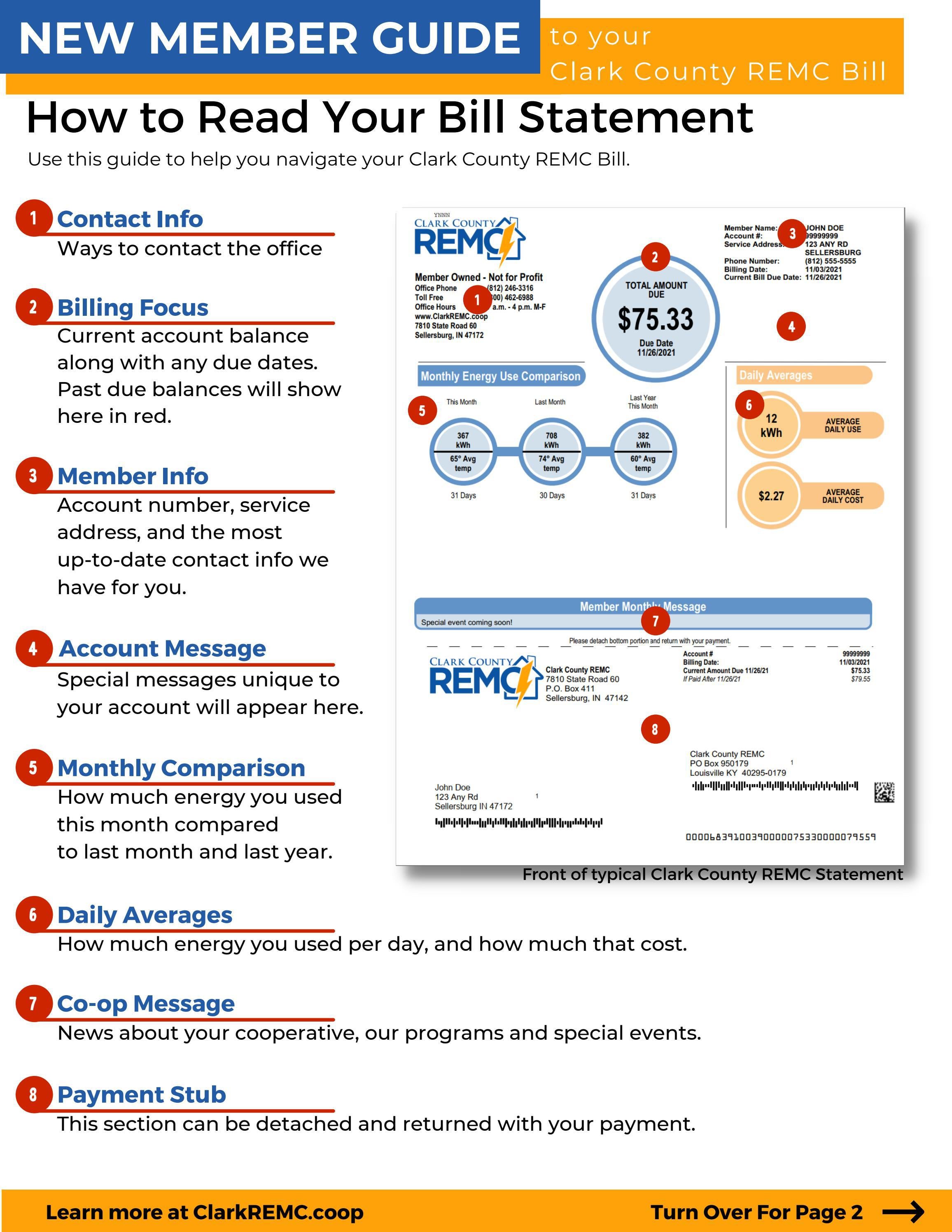 Clark County REMC How to Read Your Bill by Inside Information, Inc. - Issuu