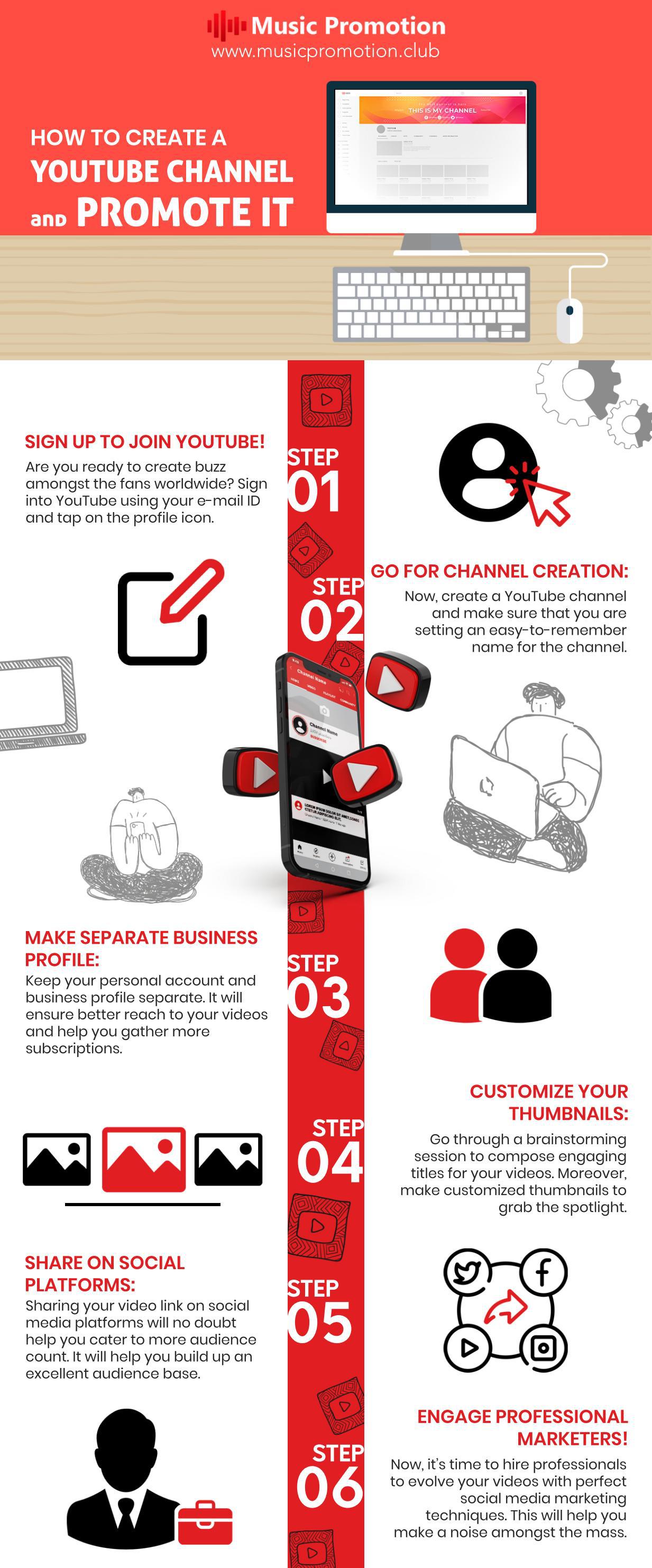 How to Promote a YouTube Channel to Earn Quick Fame by Ben Smith - Issuu