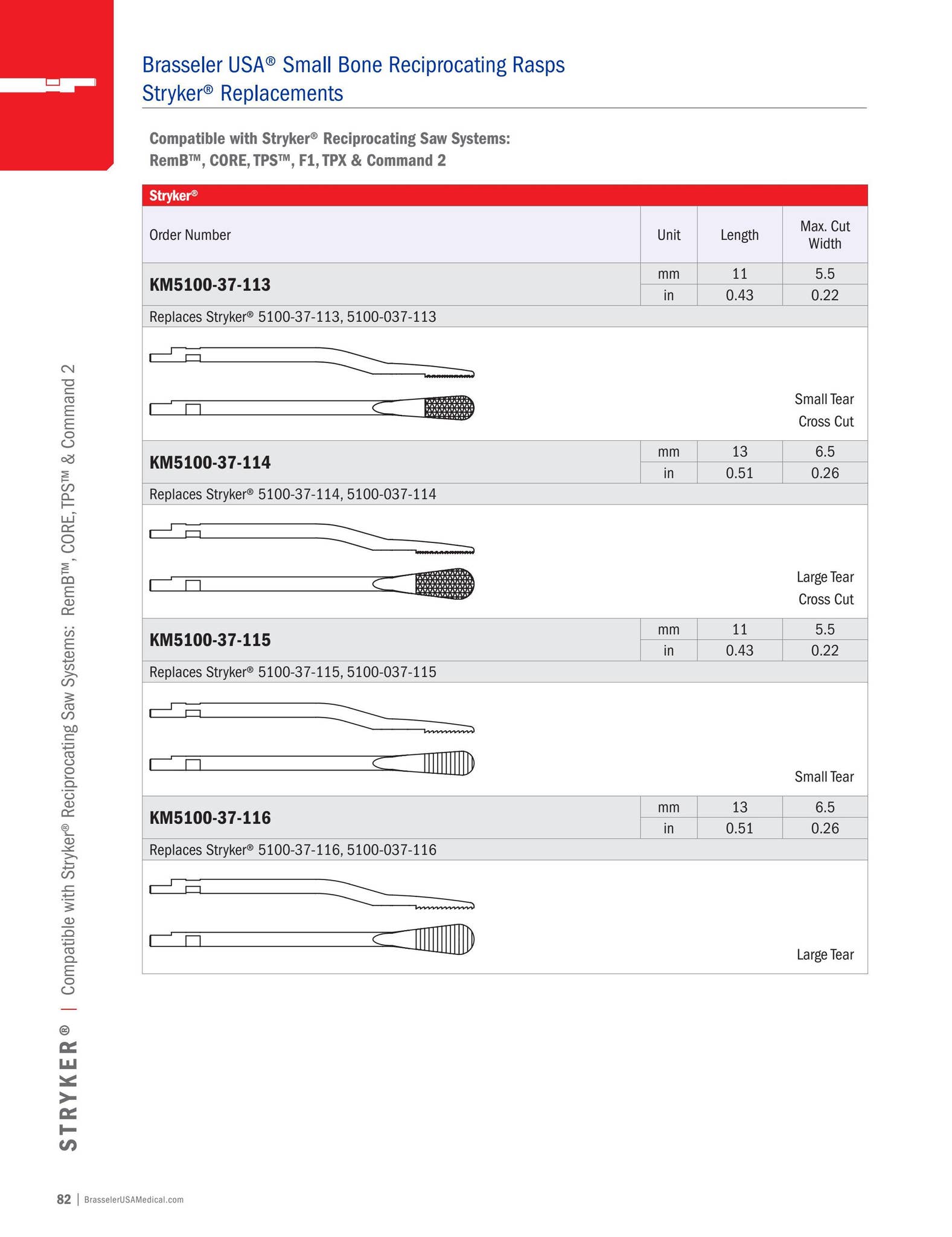 Brasseler Medical Catalog 13 by Brasseler USA - Issuu
