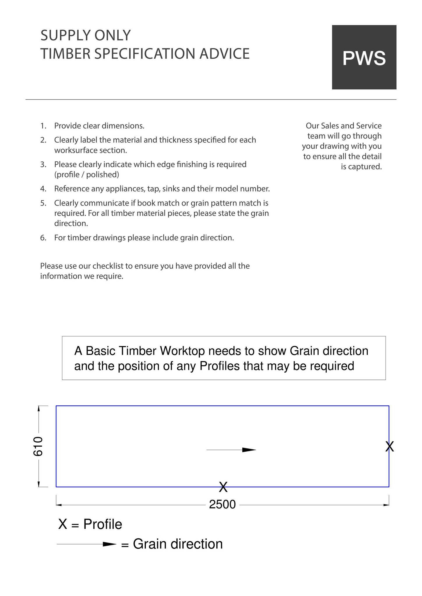 Timber worksurfaces supply only specification advice by PWS ...