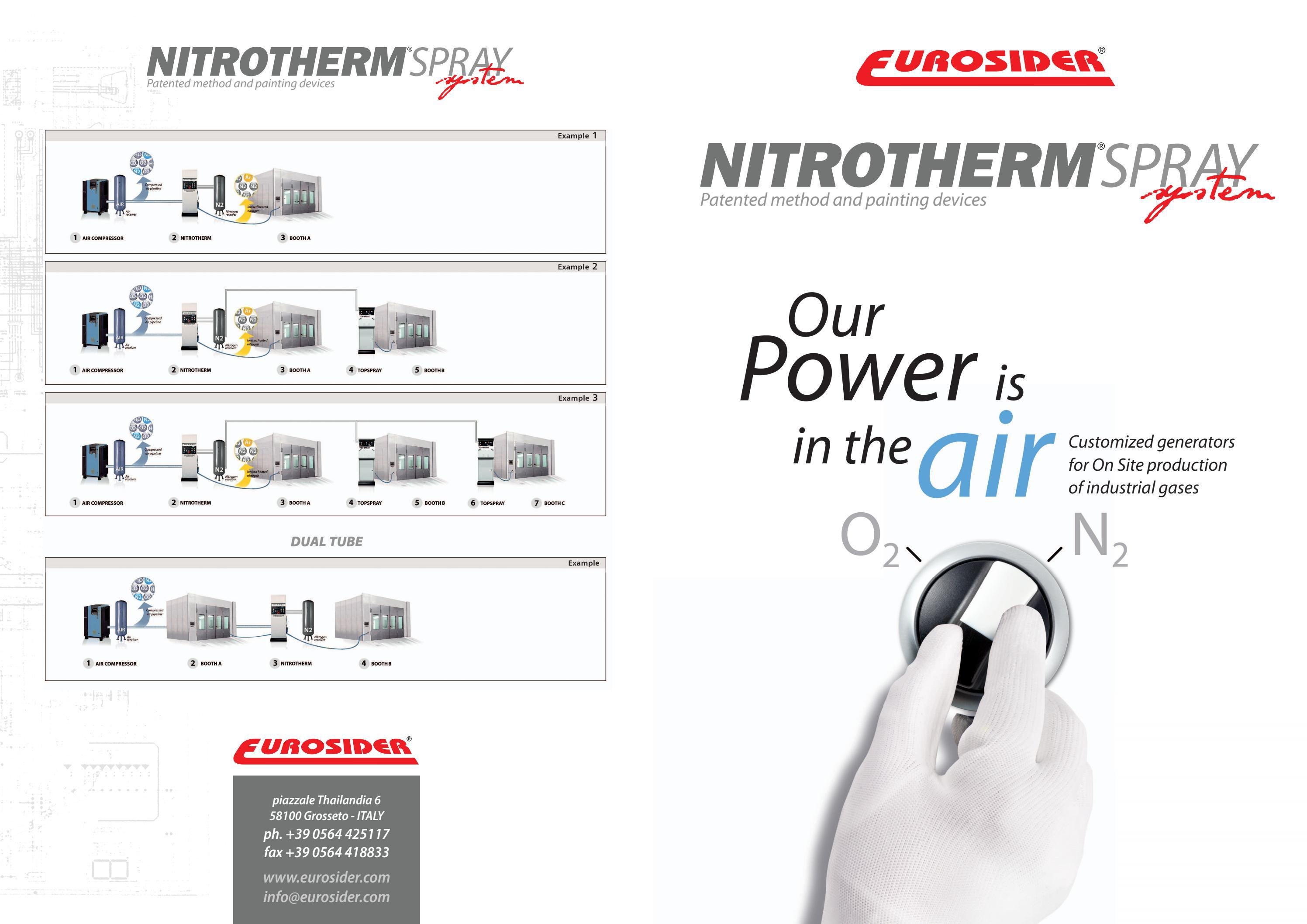 Eurosider - NTS system presentation by ipcm® International Paint ...