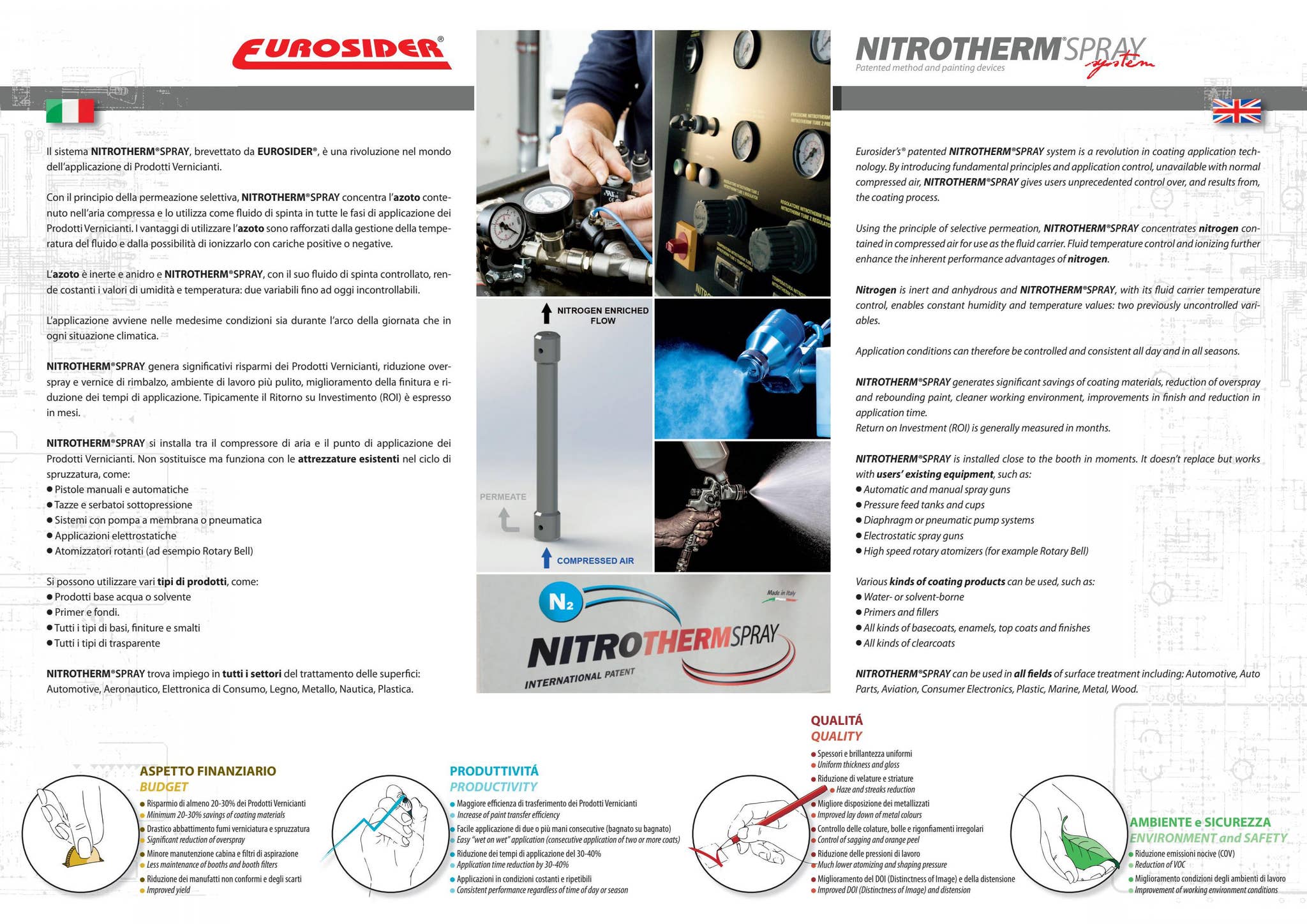 Eurosider - NTS system presentation by ipcm® International Paint ...