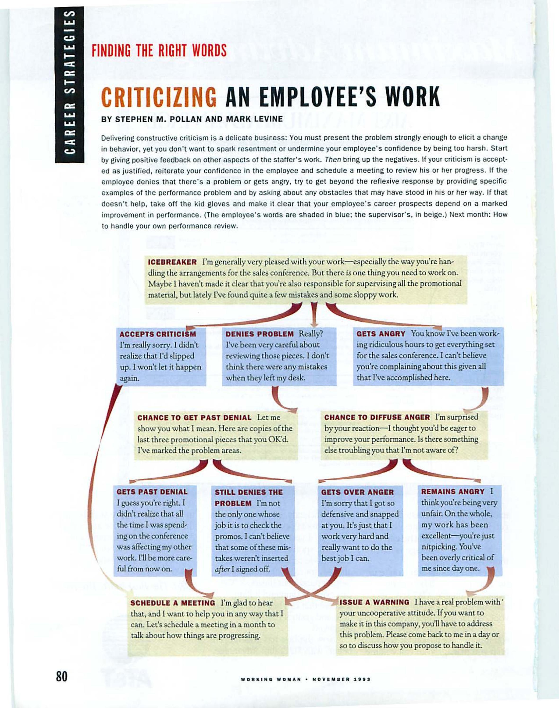 Career Strategies: Criticizing An Employee's Work by gostryter - Issuu