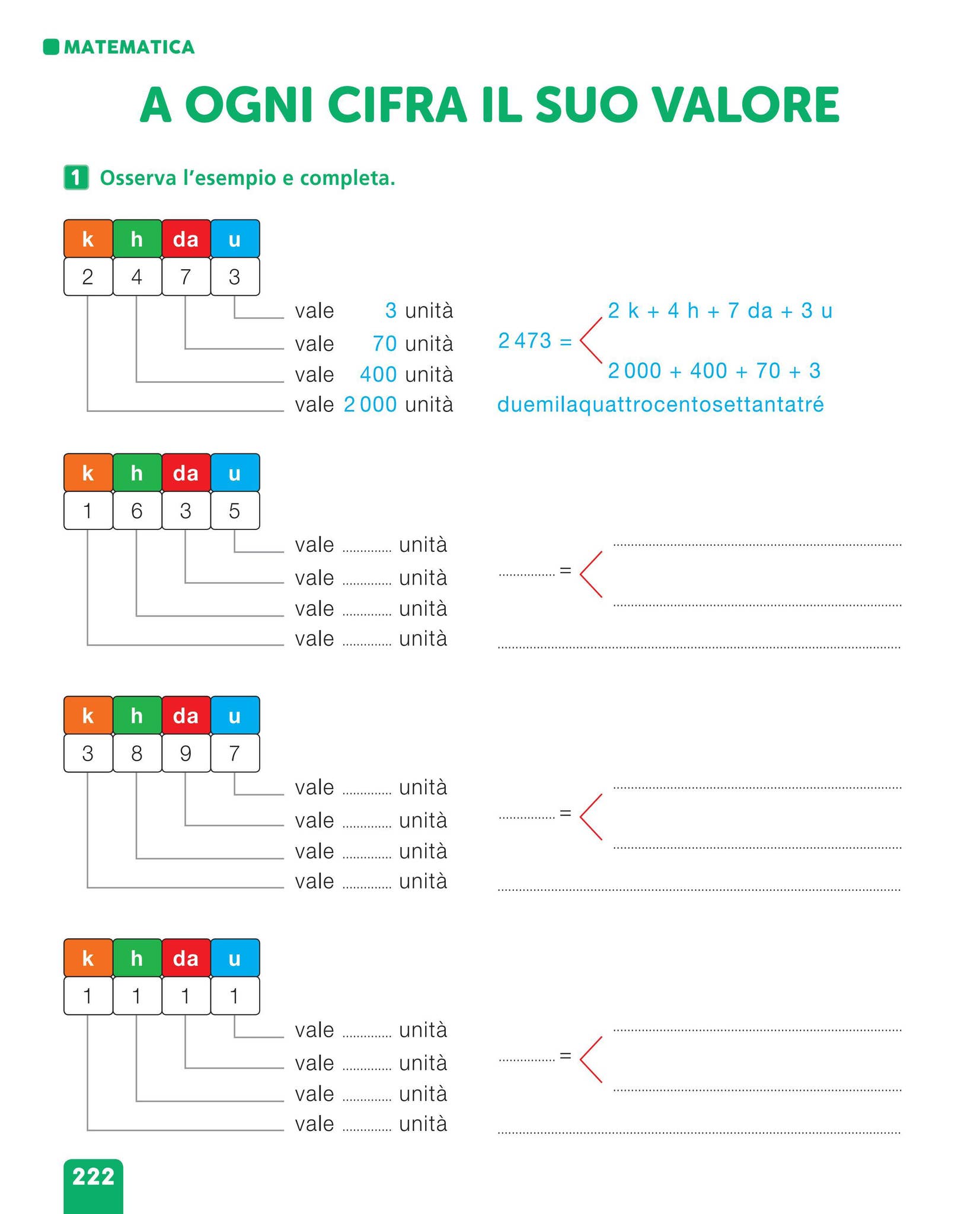 Per fare un albero - Classe 3a - Matematica e Scienze by ELI Publishing - Issuu