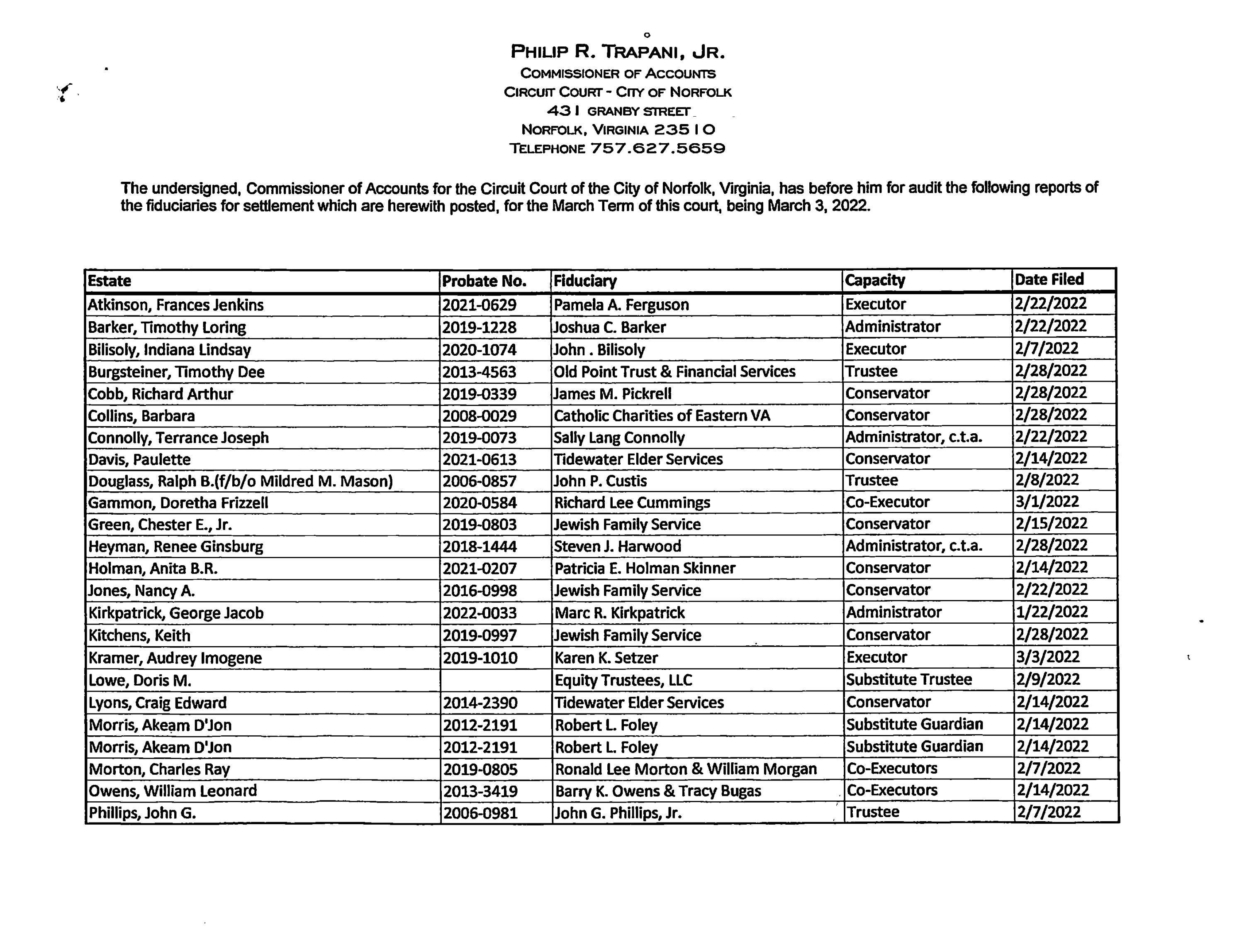 PHILIP R. TRAPANI JR COMMISSIONER OF ACCOUNTS/FIDUCIARY LIST by Norfolk ...
