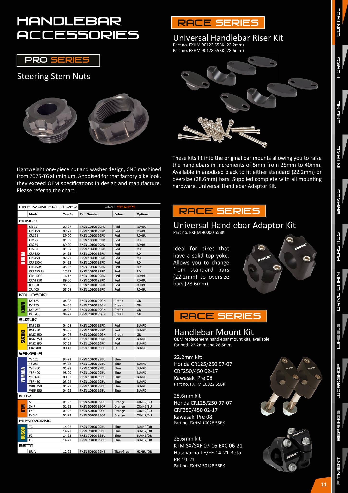 RFX 2022 Catalogue - UK by moto-direct - Issuu