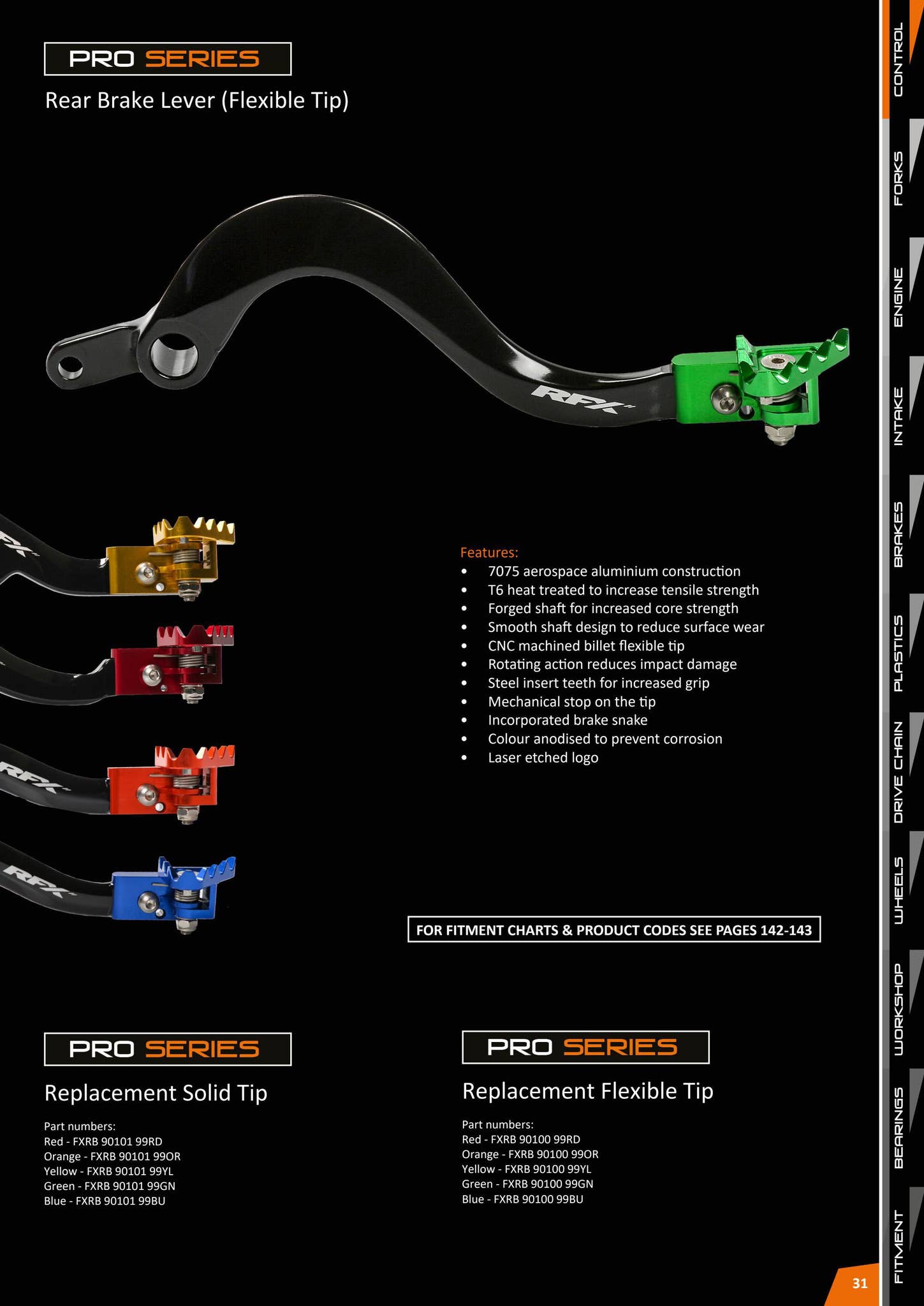 RFX 2022 Catalogue - UK by moto-direct - Issuu