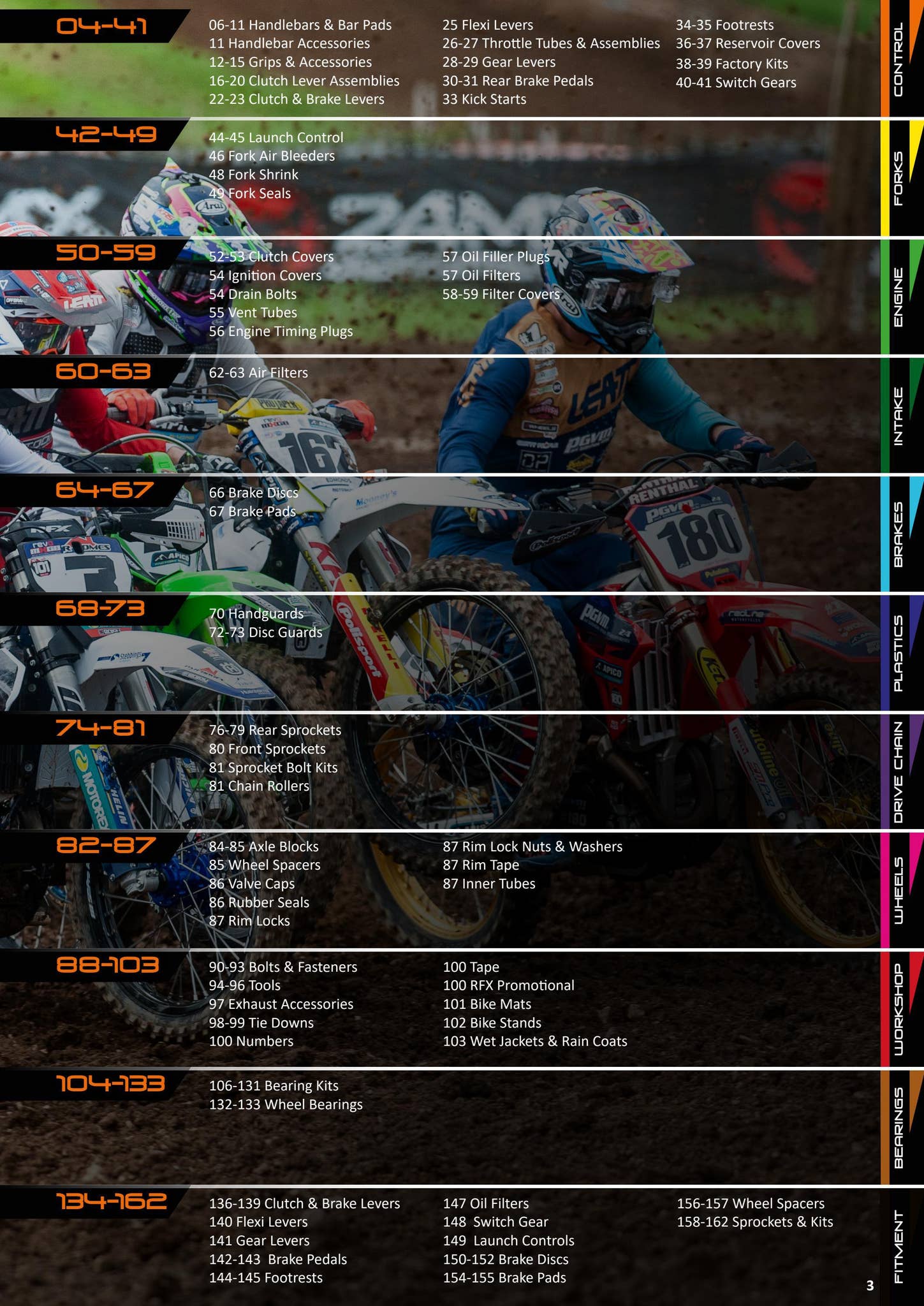 RFX 2022 Catalogue - UK by moto-direct - Issuu