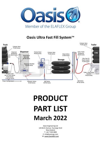 Oasis Product Part List by OasisNGV - Issuu