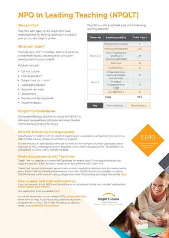 NPQ in Leading Teaching (NPQLT) by Schudio - Issuu