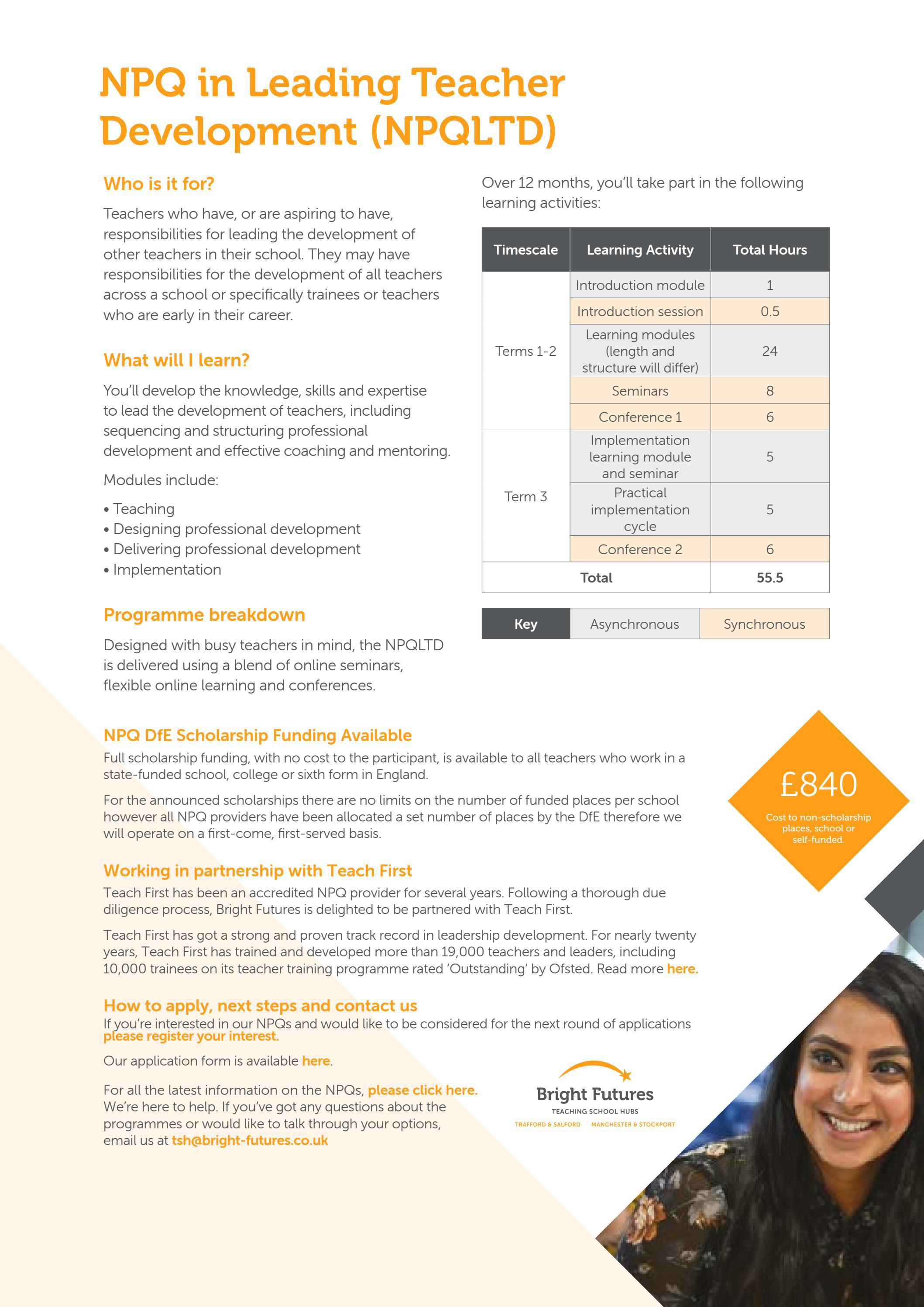 NPQ in Leading Teacher Development (NPQLTD) by Schudio - Issuu