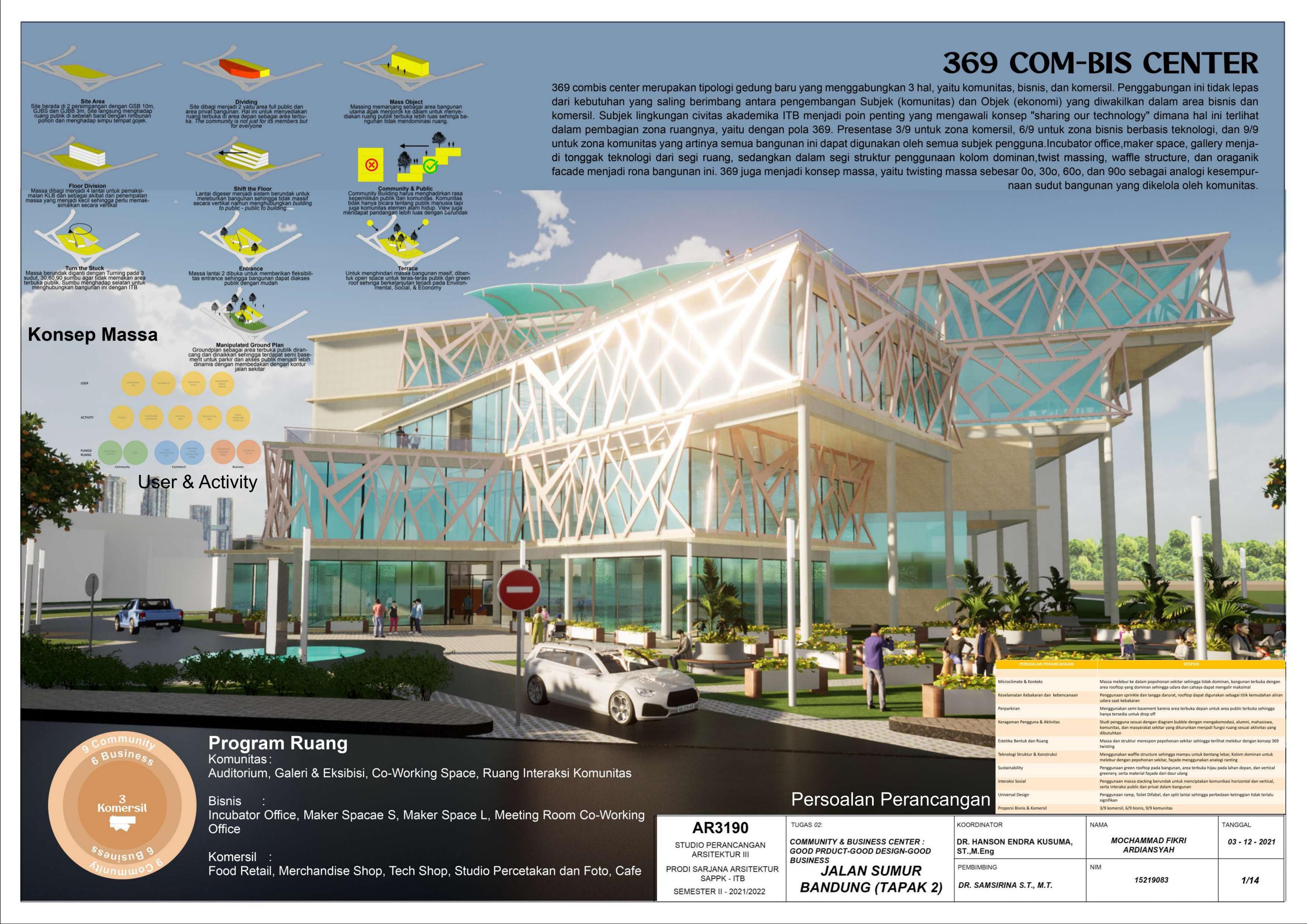 Studio Perancangan Arsitektur III - Community & Business Center by ...