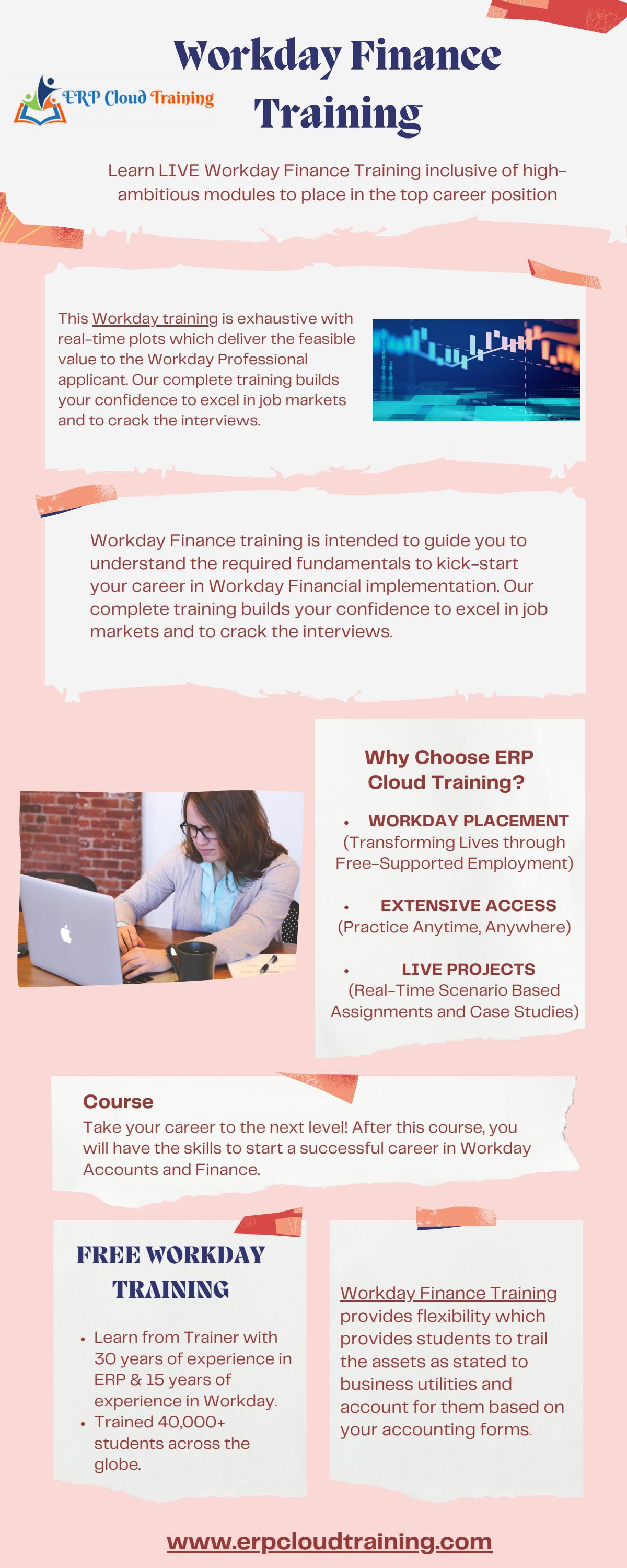 Workday Finance Training- ERP Cloud Training by ERP Cloud Training - Issuu