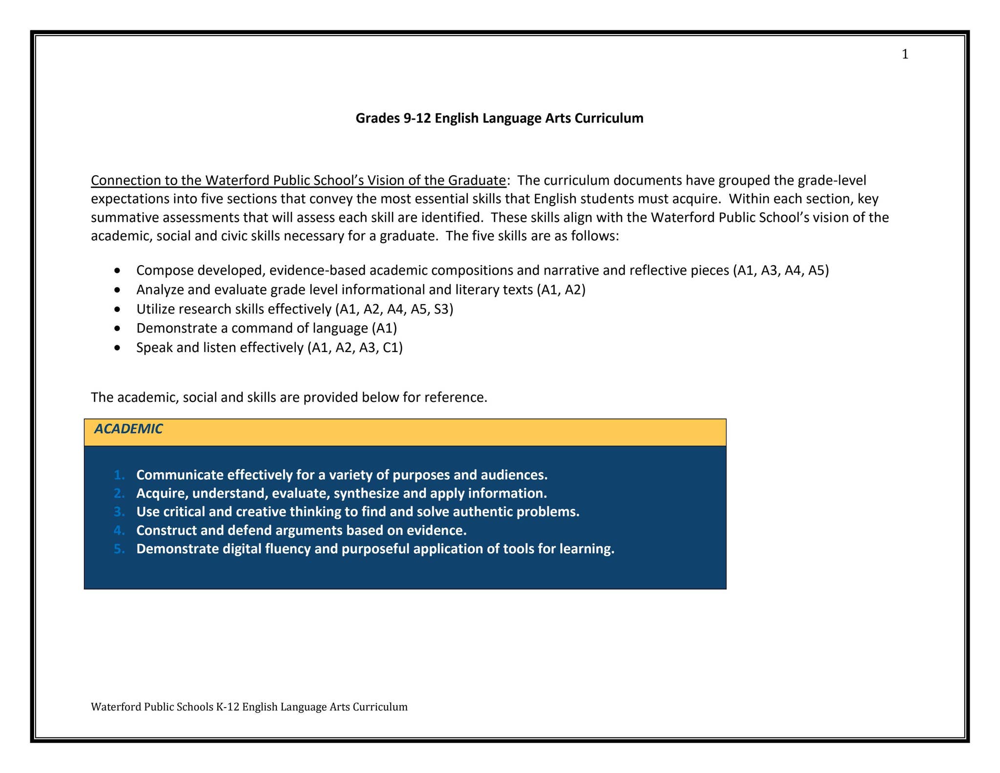 WPS - English Language Arts Curriculum (9-12) by Waterford Public ...