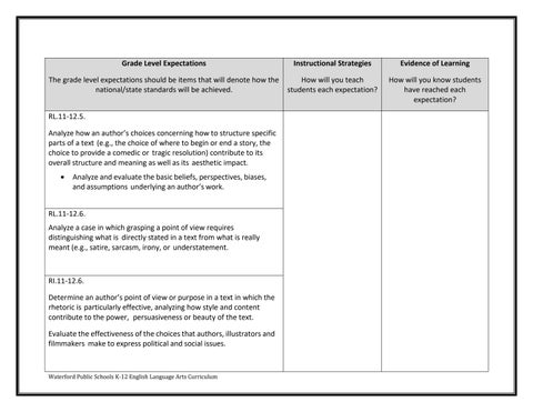 WPS - English Language Arts Curriculum (9-12) by Waterford Public ...