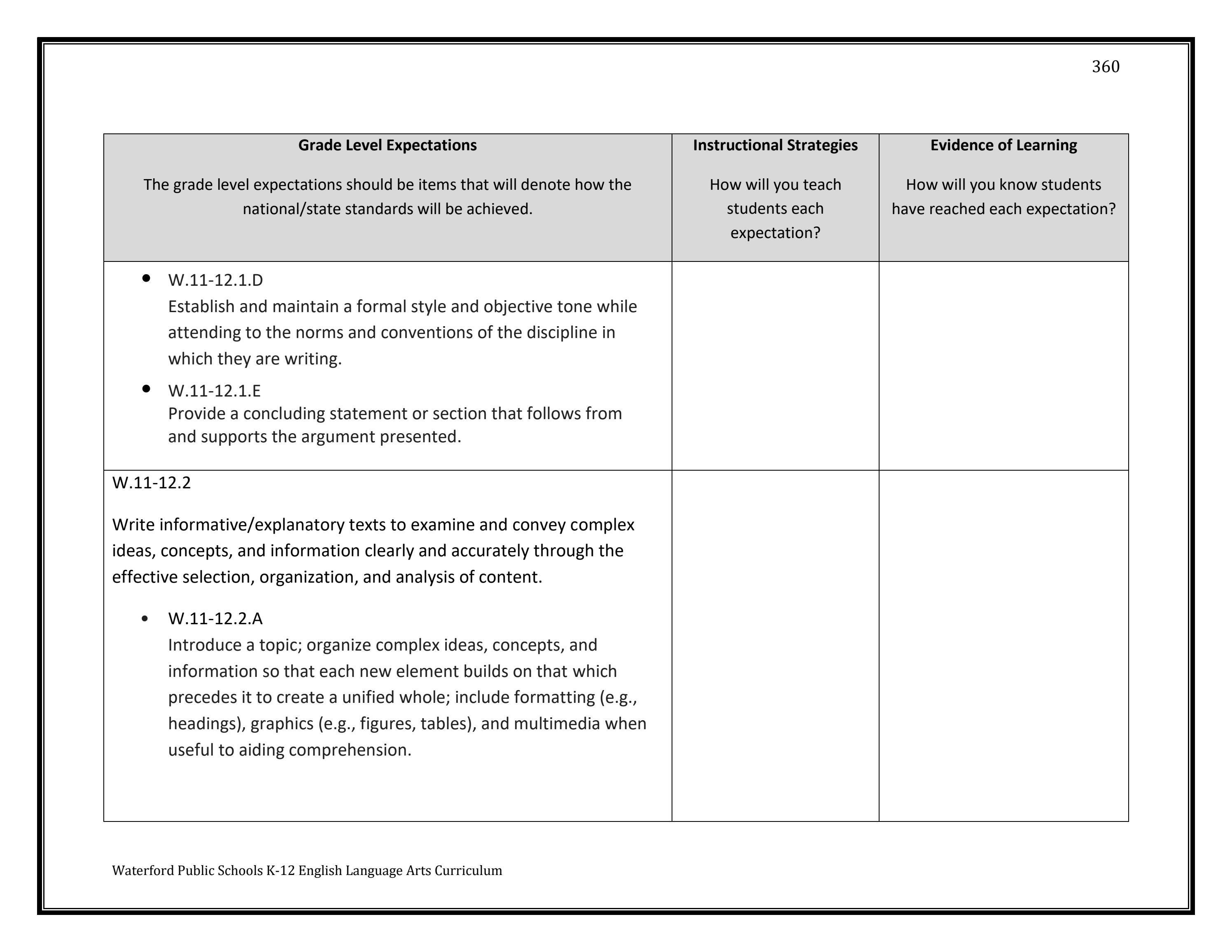 WPS English Language Arts Curriculum 9 12 By Waterford Public