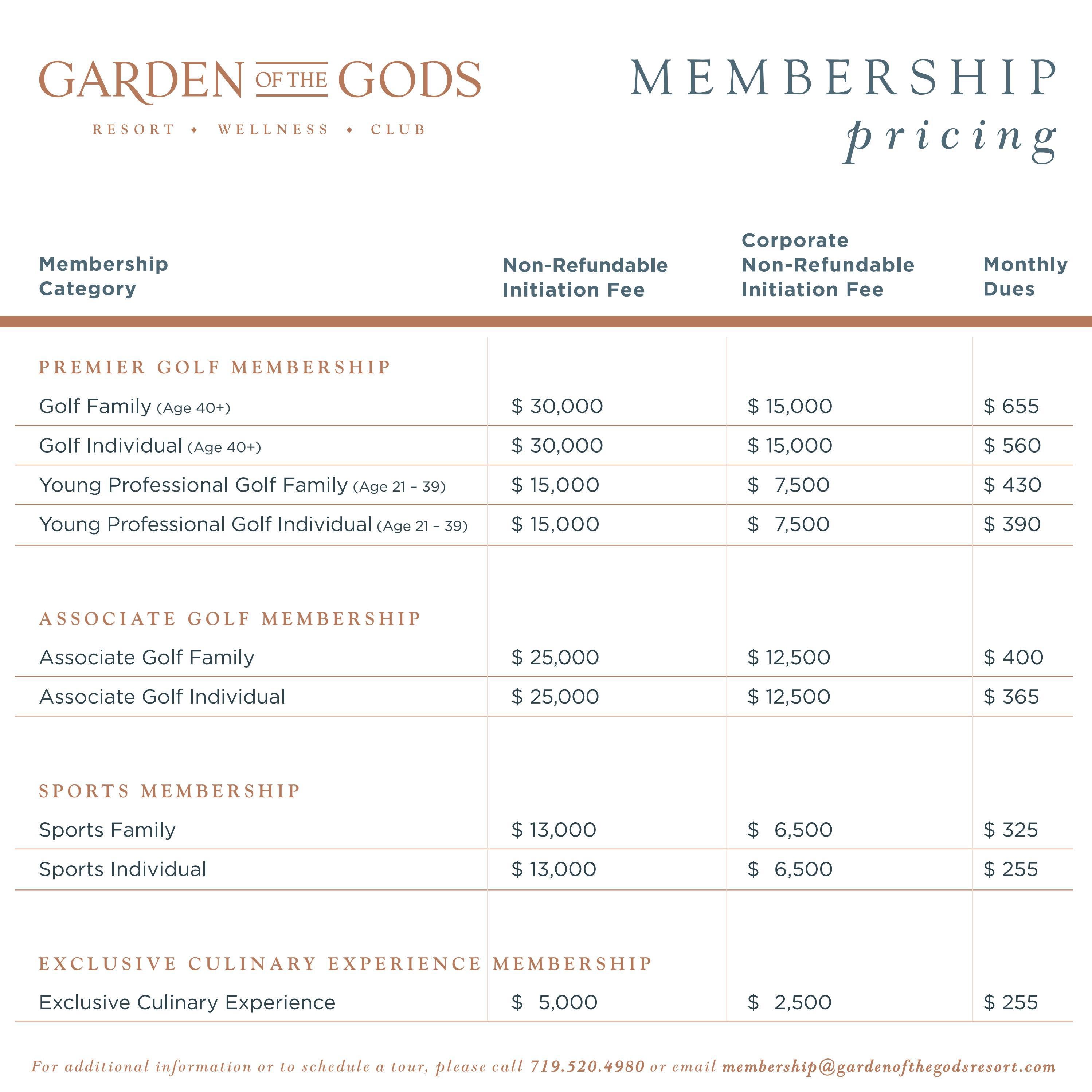 2022 Membership Pricing Sheet by gardenofthegodsresortandclub - Issuu