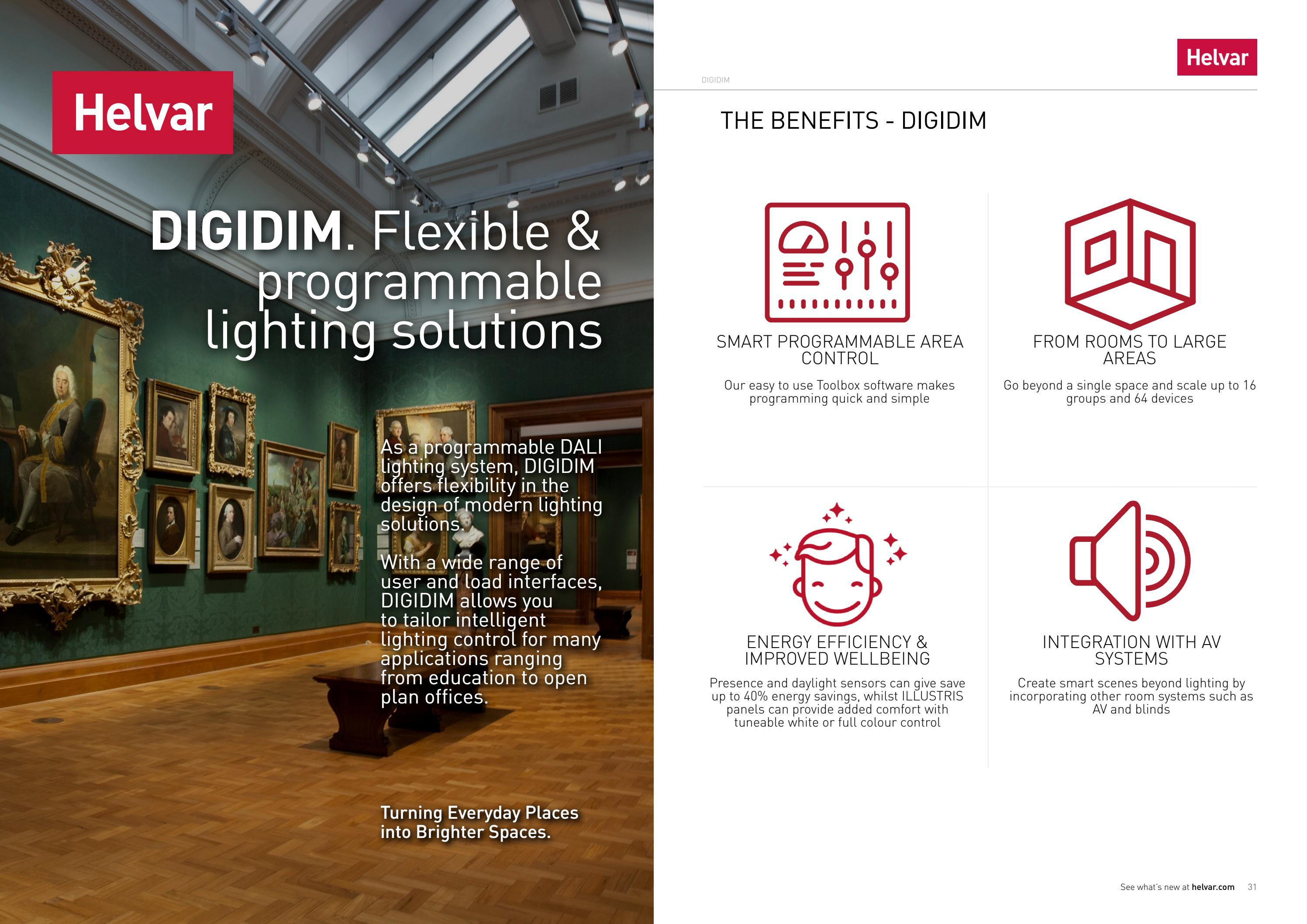 HELVAR LIGHTING INTELLIGENCE CATALOGUE - 2021 by Vanpee AS - Issuu