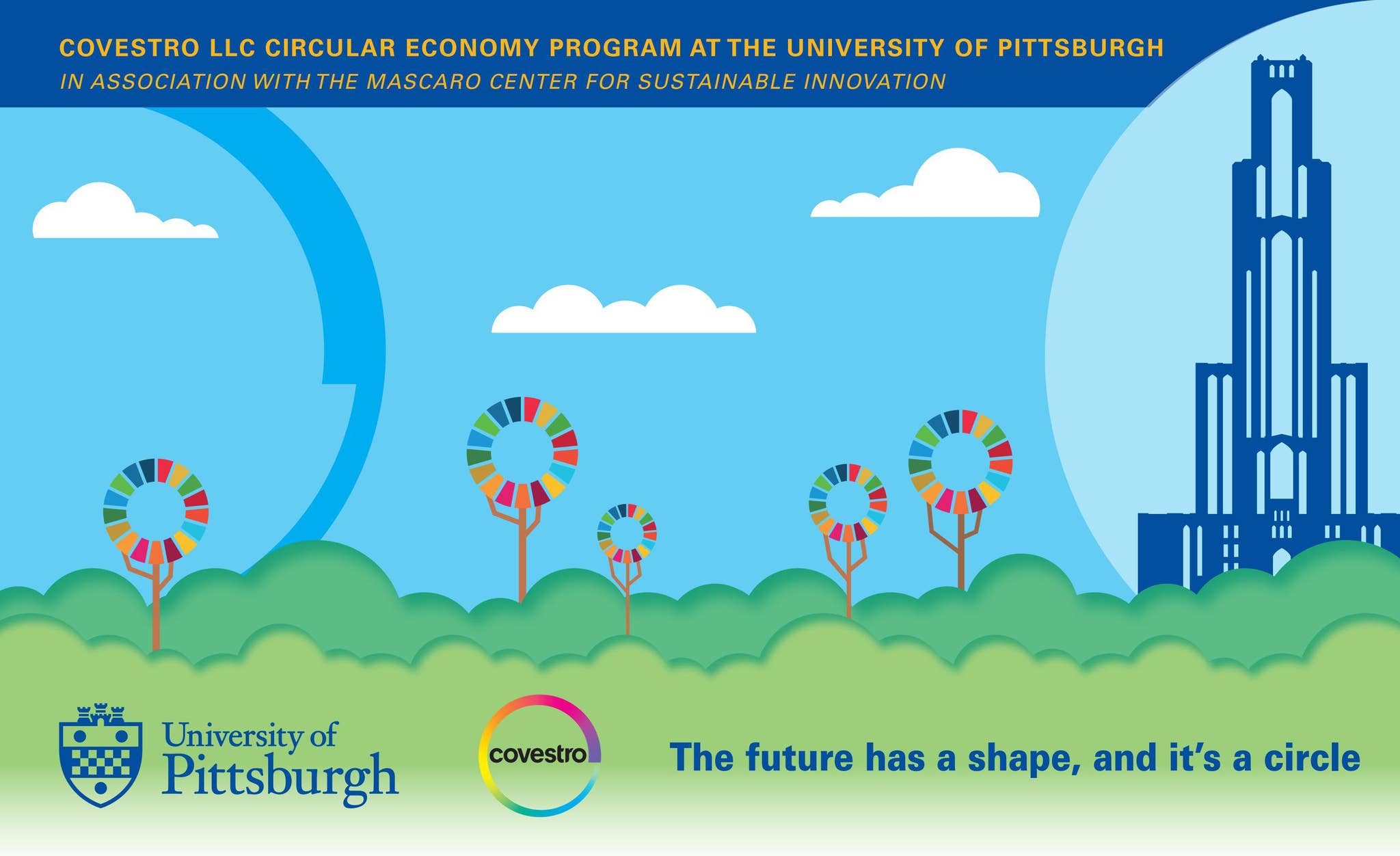 Pitt's Covestro Circular Economy Program by University of Pittsburgh ...