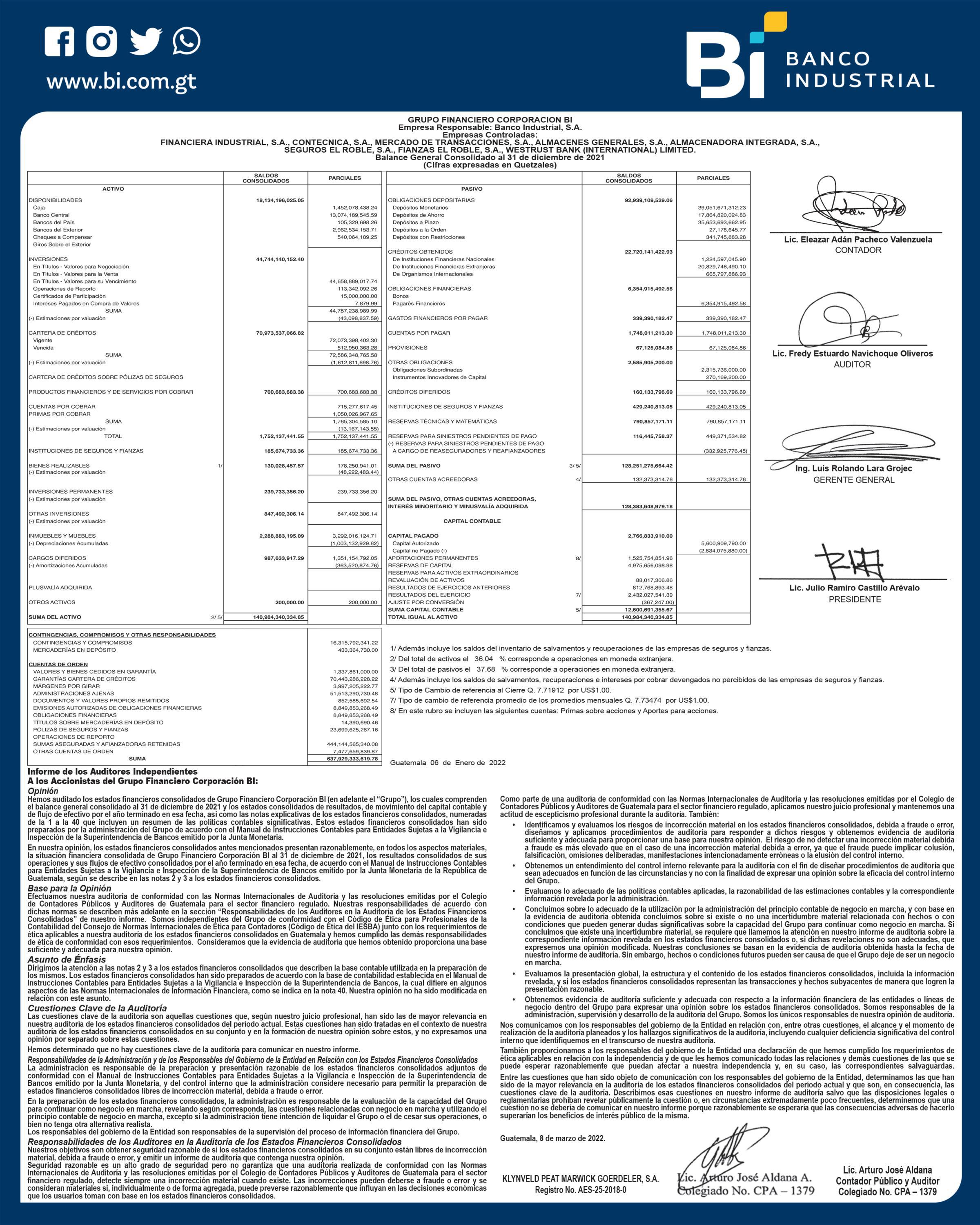 GFBI_BGC_12_2021 by Corporación BI - Issuu