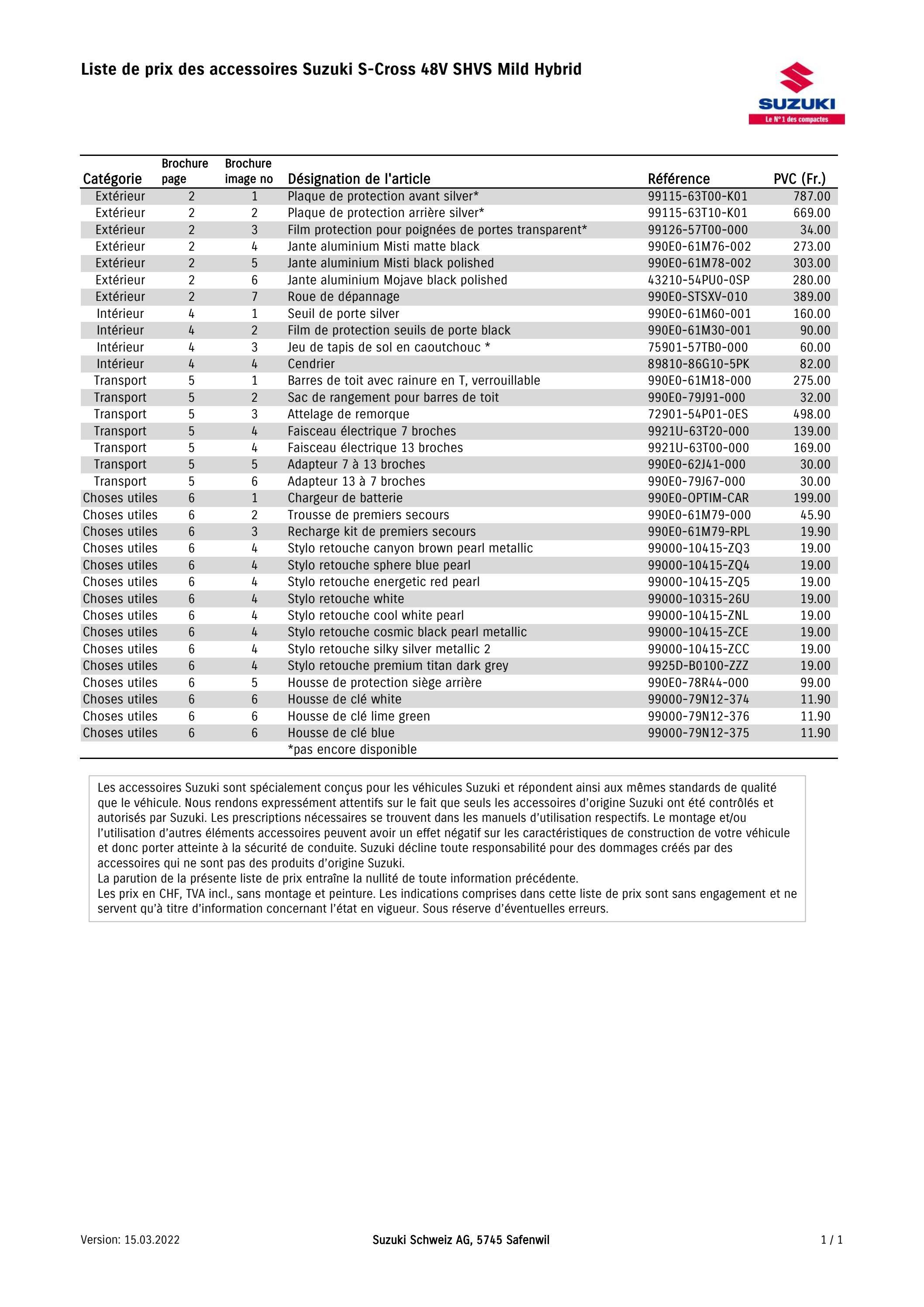 Preisliste S-Cross FR by Emil Frey Digital AG - Issuu