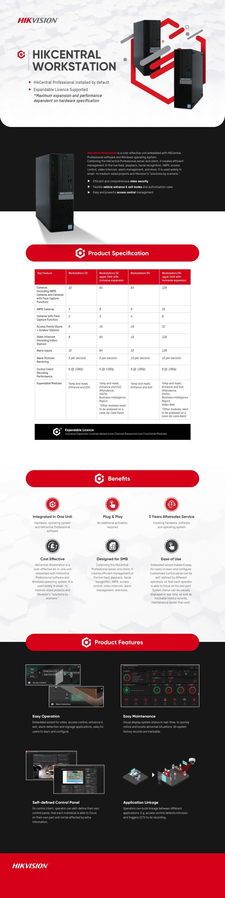 HikCentral Workstation Infographic by hikvisionsouthafrica - Issuu