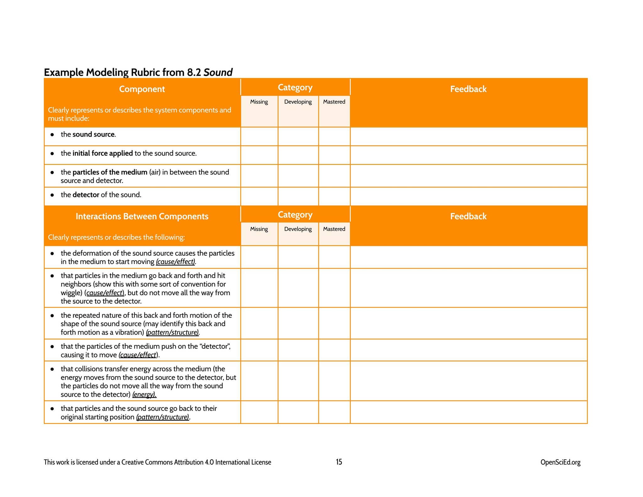 OpenSciEd Teacher Tools & Resources by openscied - Issuu