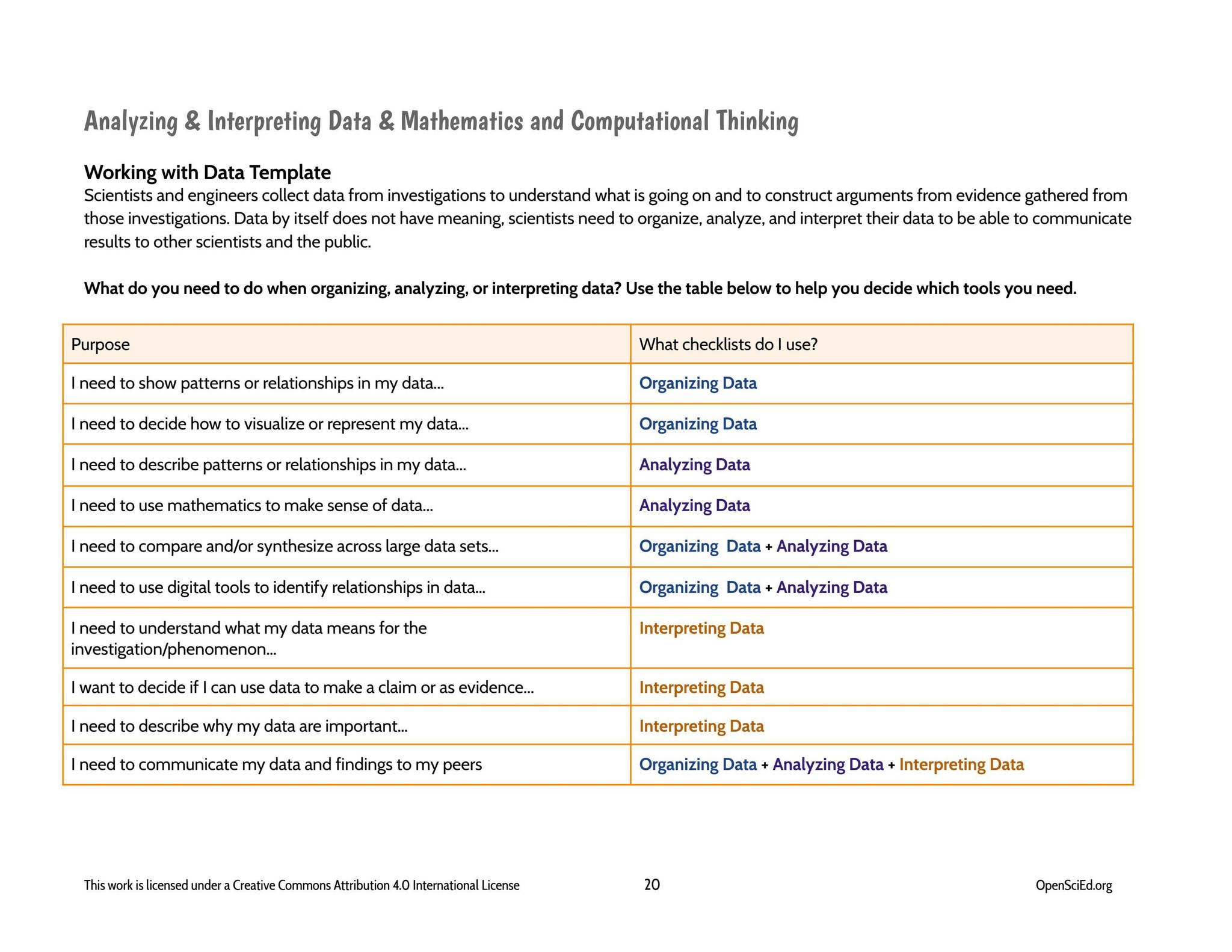 OpenSciEd Teacher Tools & Resources by openscied - Issuu