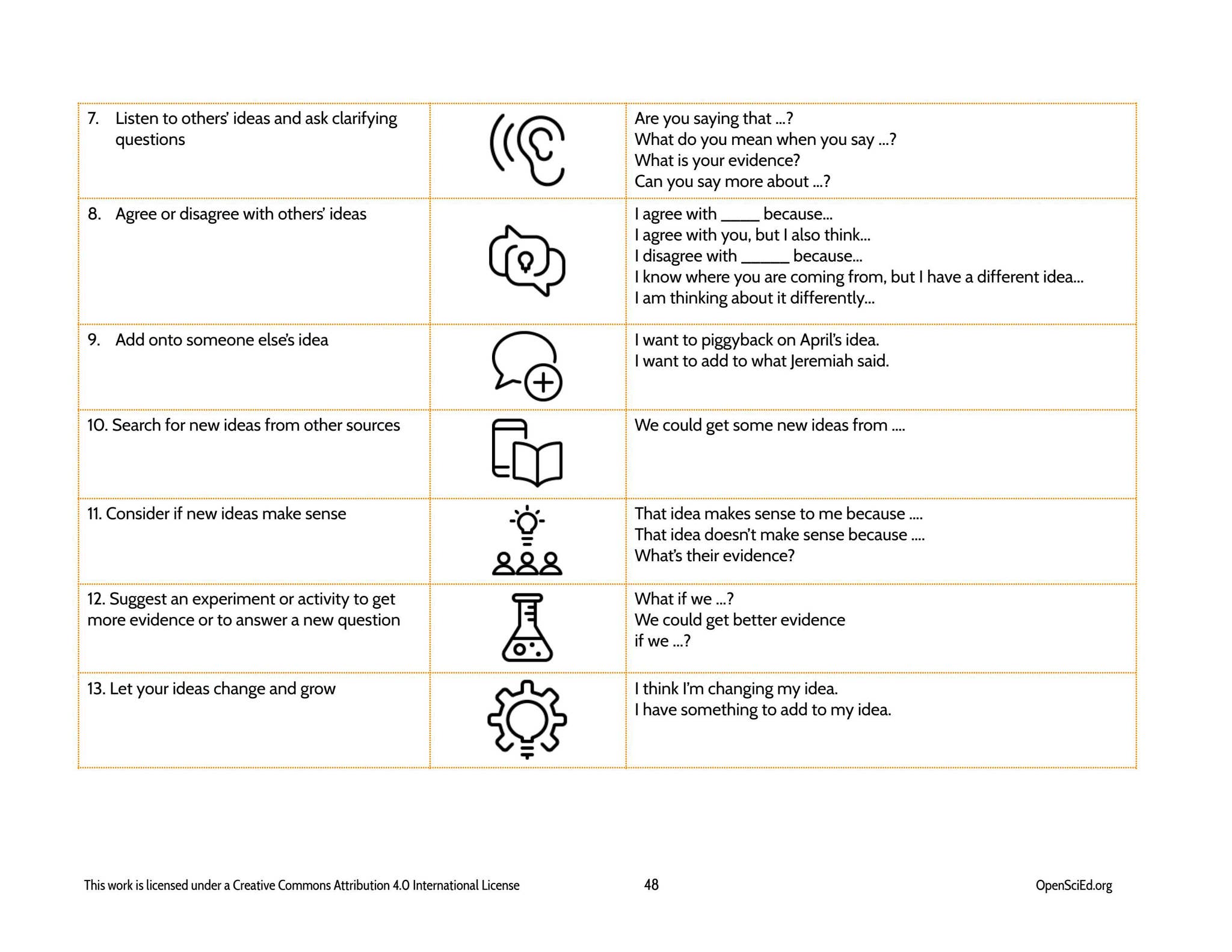 OpenSciEd Teacher Tools & Resources by openscied - Issuu