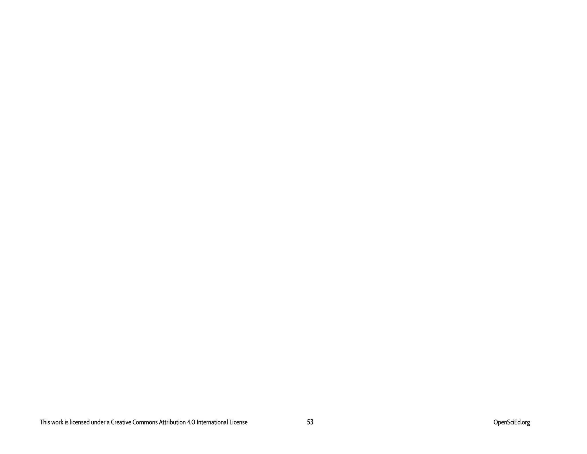 OpenSciEd Teacher Tools & Resources by openscied - Issuu