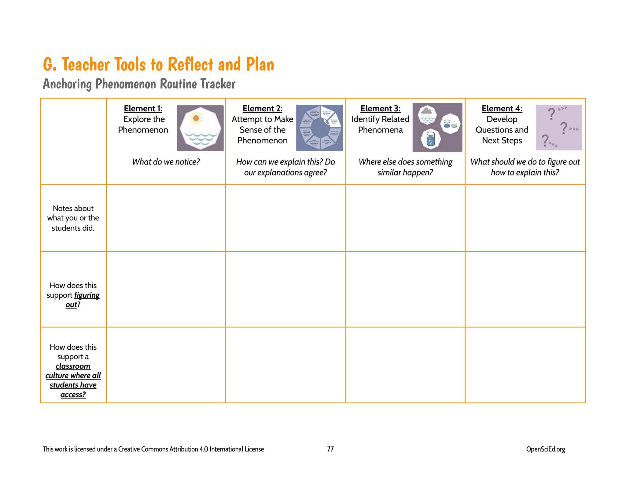 OpenSciEd Teacher Tools & Resources by openscied - Issuu