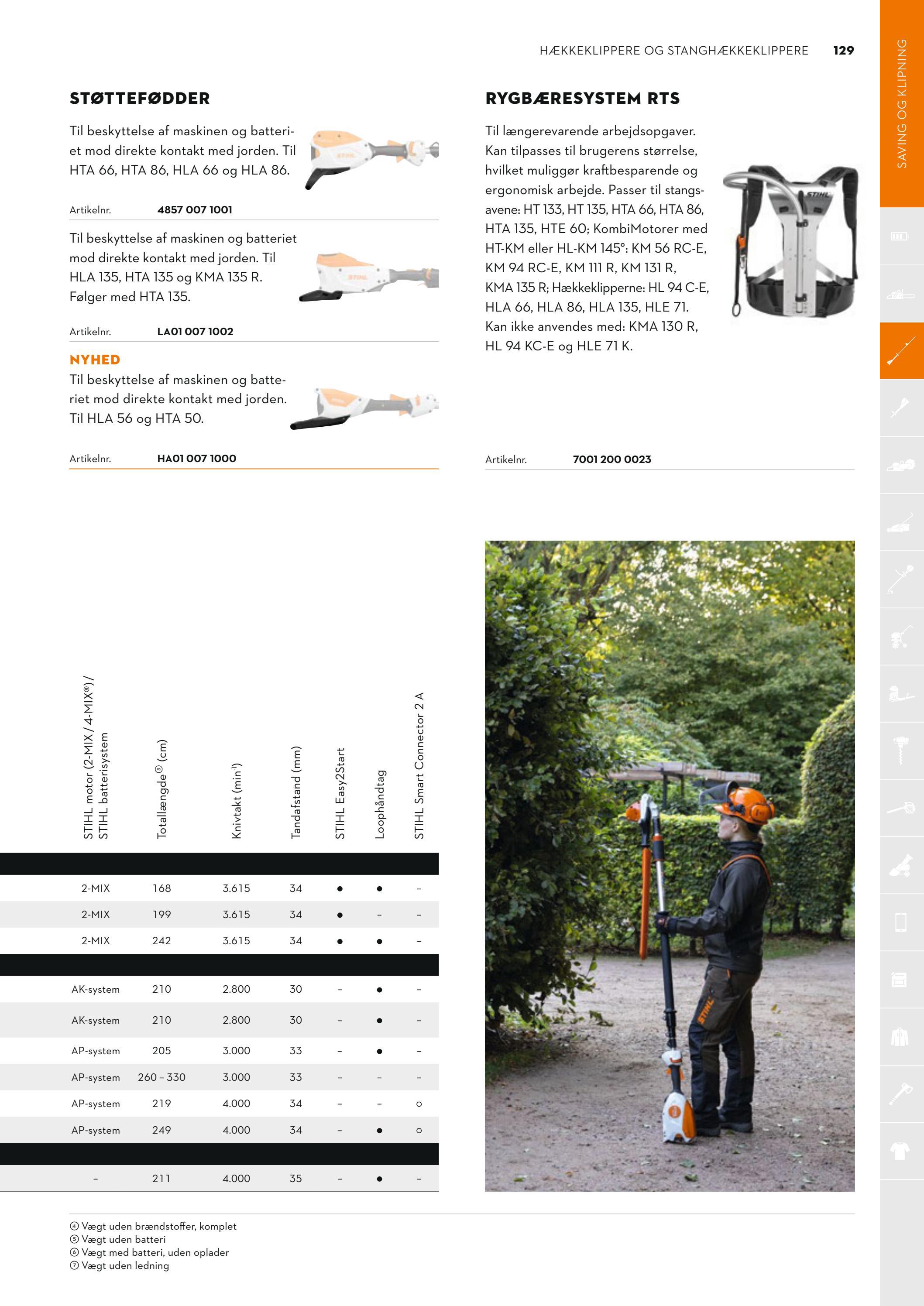 STIHL Katalog 2022 by MediaXpress - Issuu