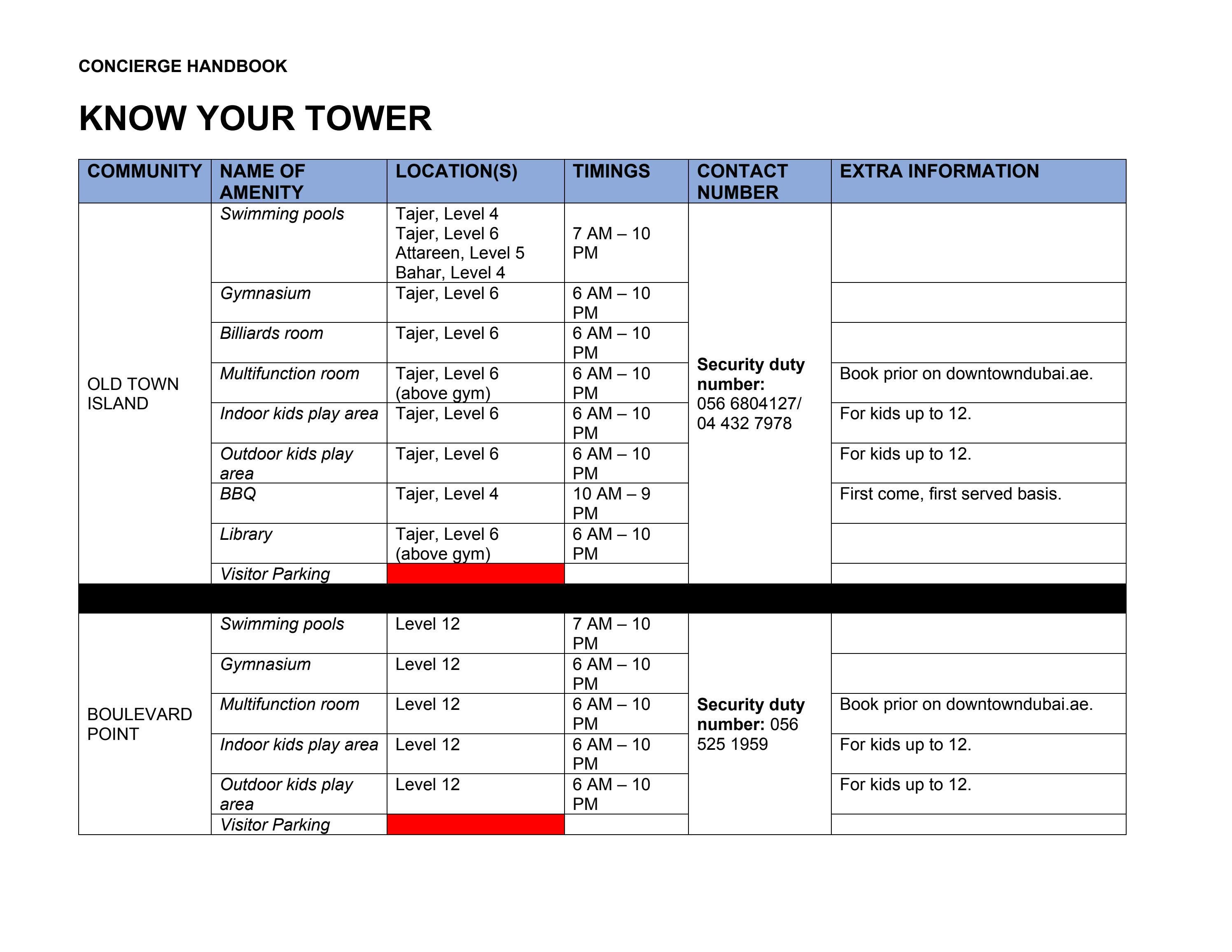 Concierge Handbook by Emaar Community Management - Issuu