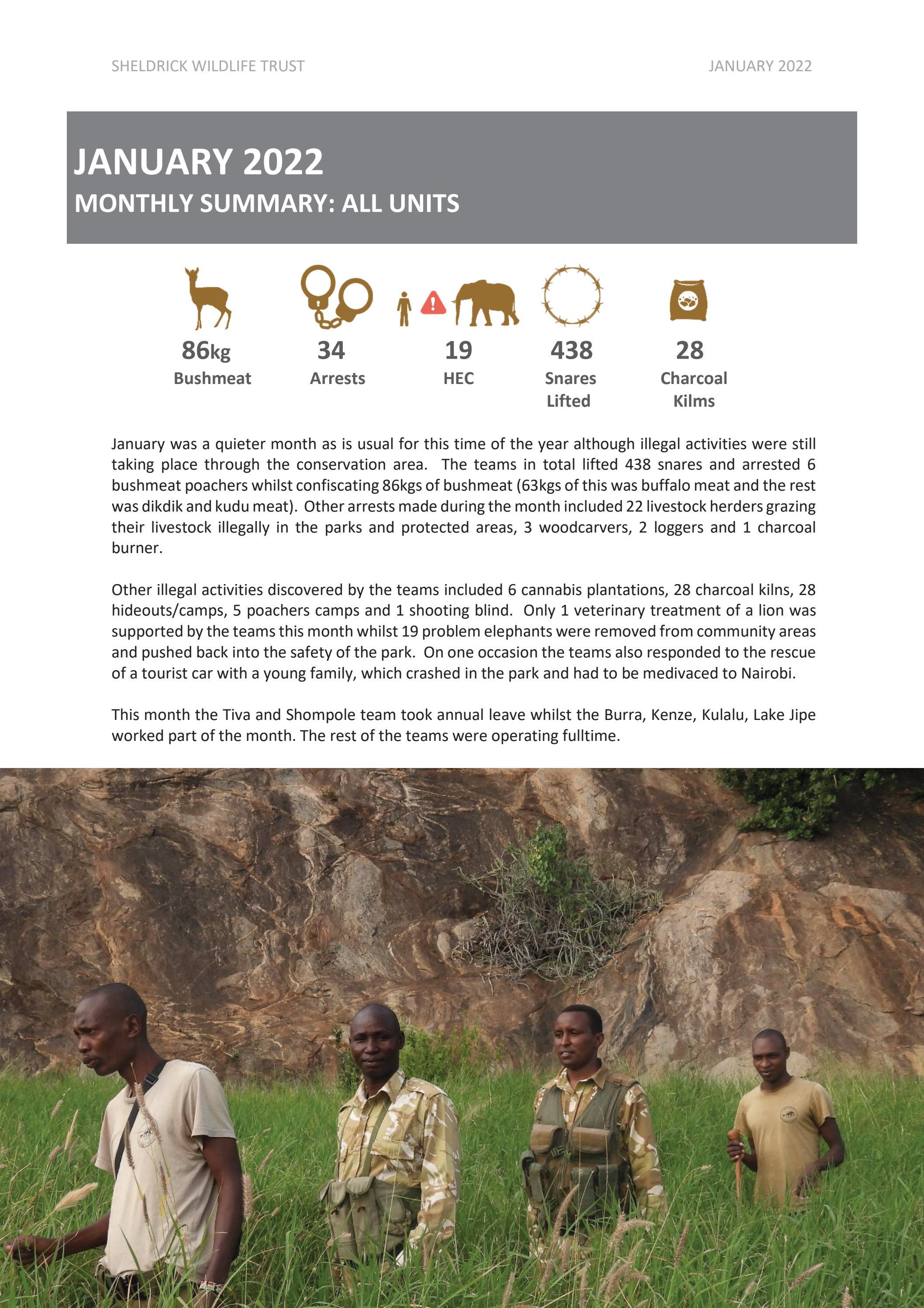 SWT/KWS Ziwani De-Snaring Report for January 2022 by Sheldrick Wildlife ...