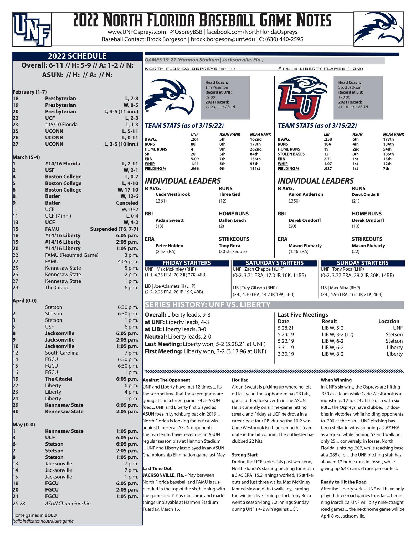 UNF Baseball Game Notes vs. Liberty (March 18-20, 2022) by University ...