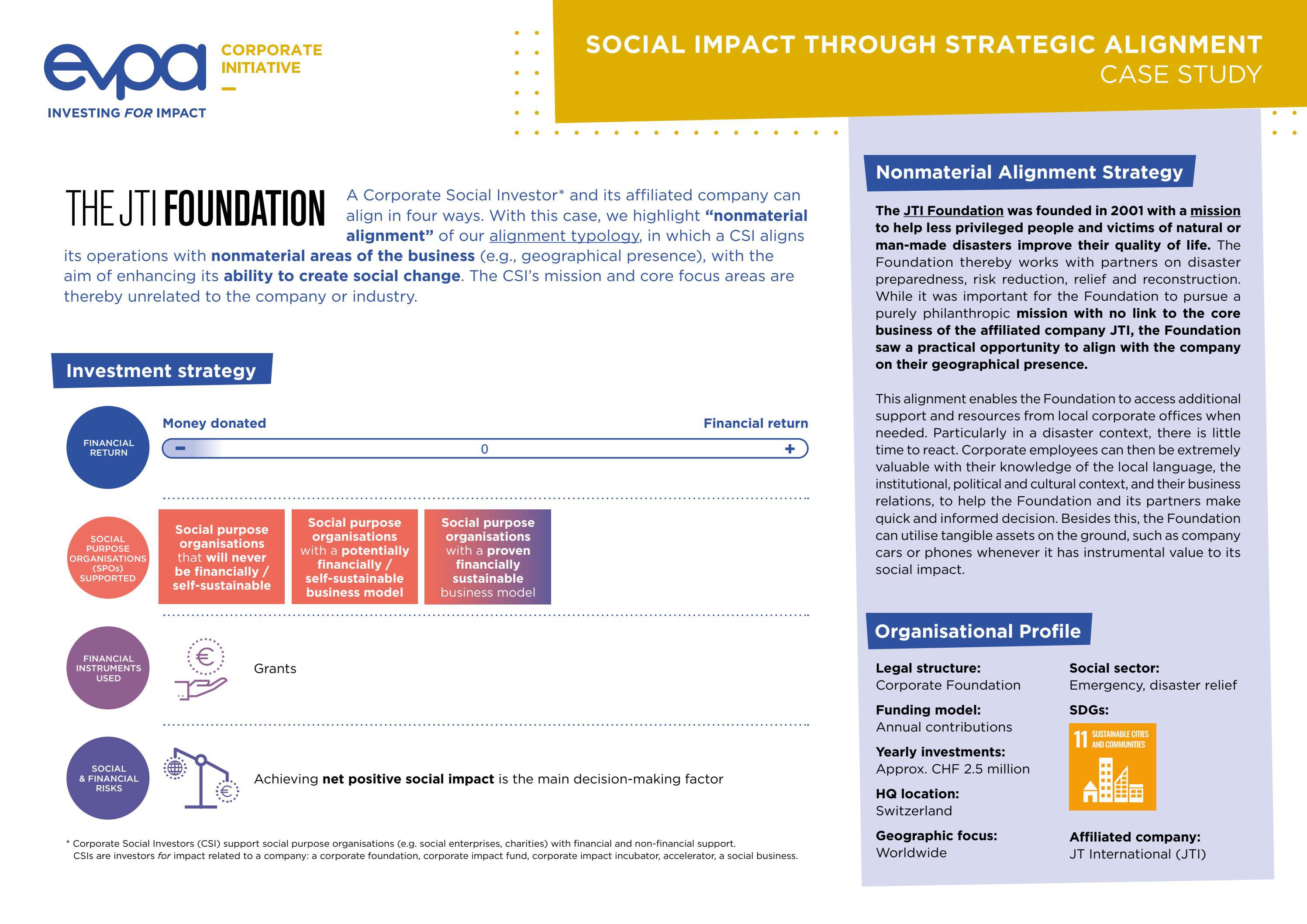 Strategic Alignment Case Study - The JTI Foundation by EVPA - Issuu