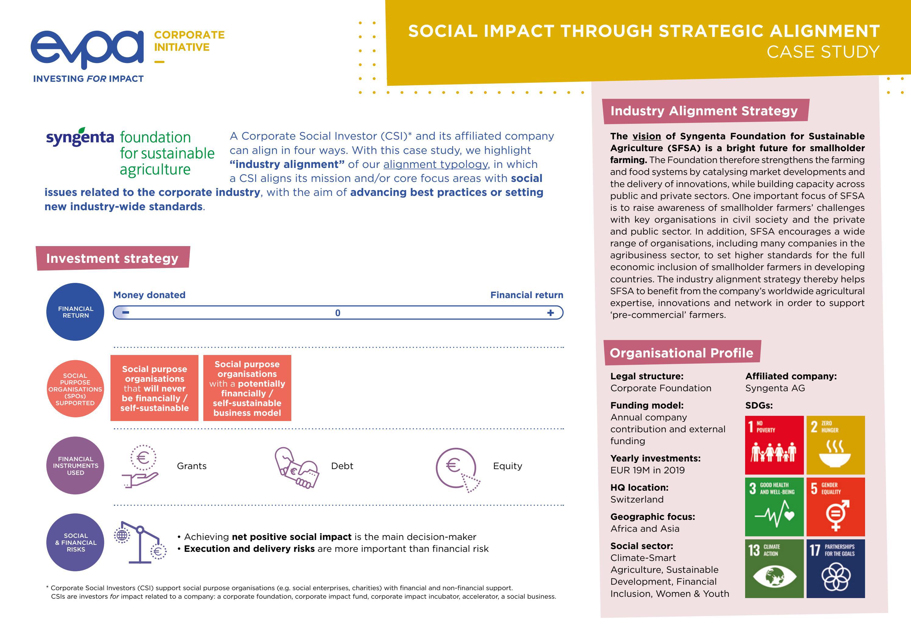 Strategic Alignment Case Study - Syngenta Foundation by EVPA - Issuu